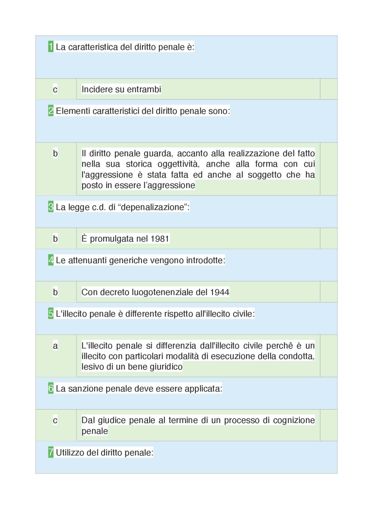Test Diritto Penale Pegaso Docsity