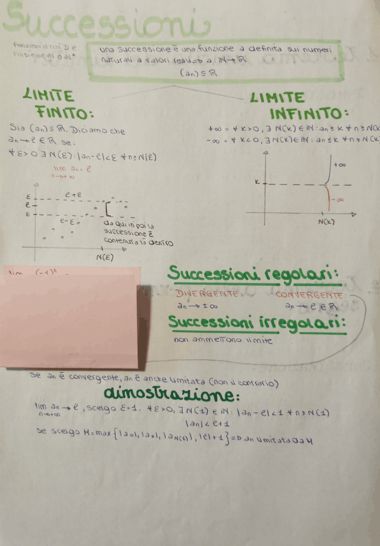 Schemi Successioni E Serie Numeriche Analisi 1 Docsity