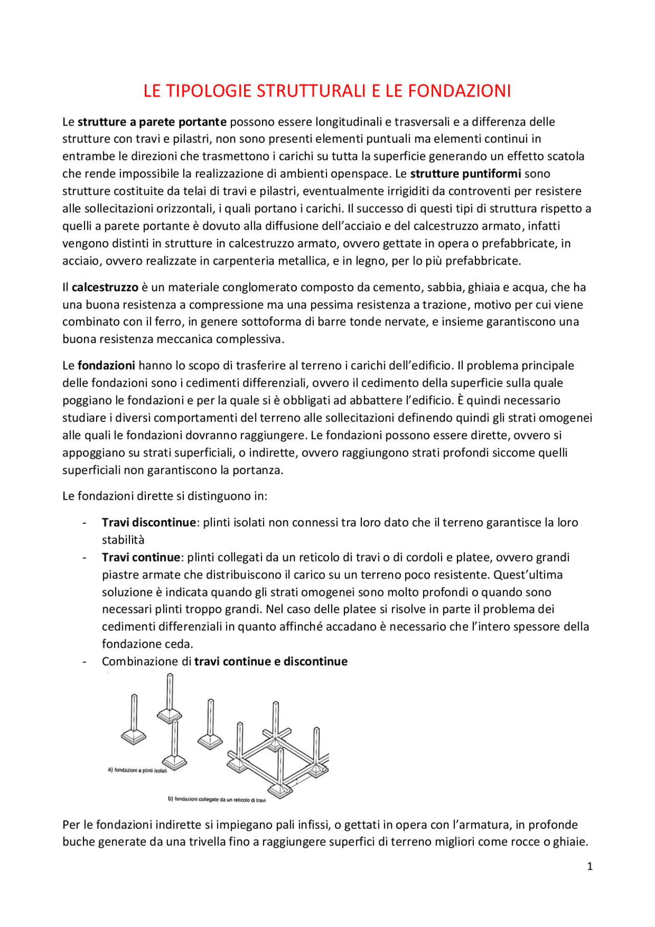 Laboratorio Di Componenti E Sistemi Edilizi E Impiantistici Appunti E