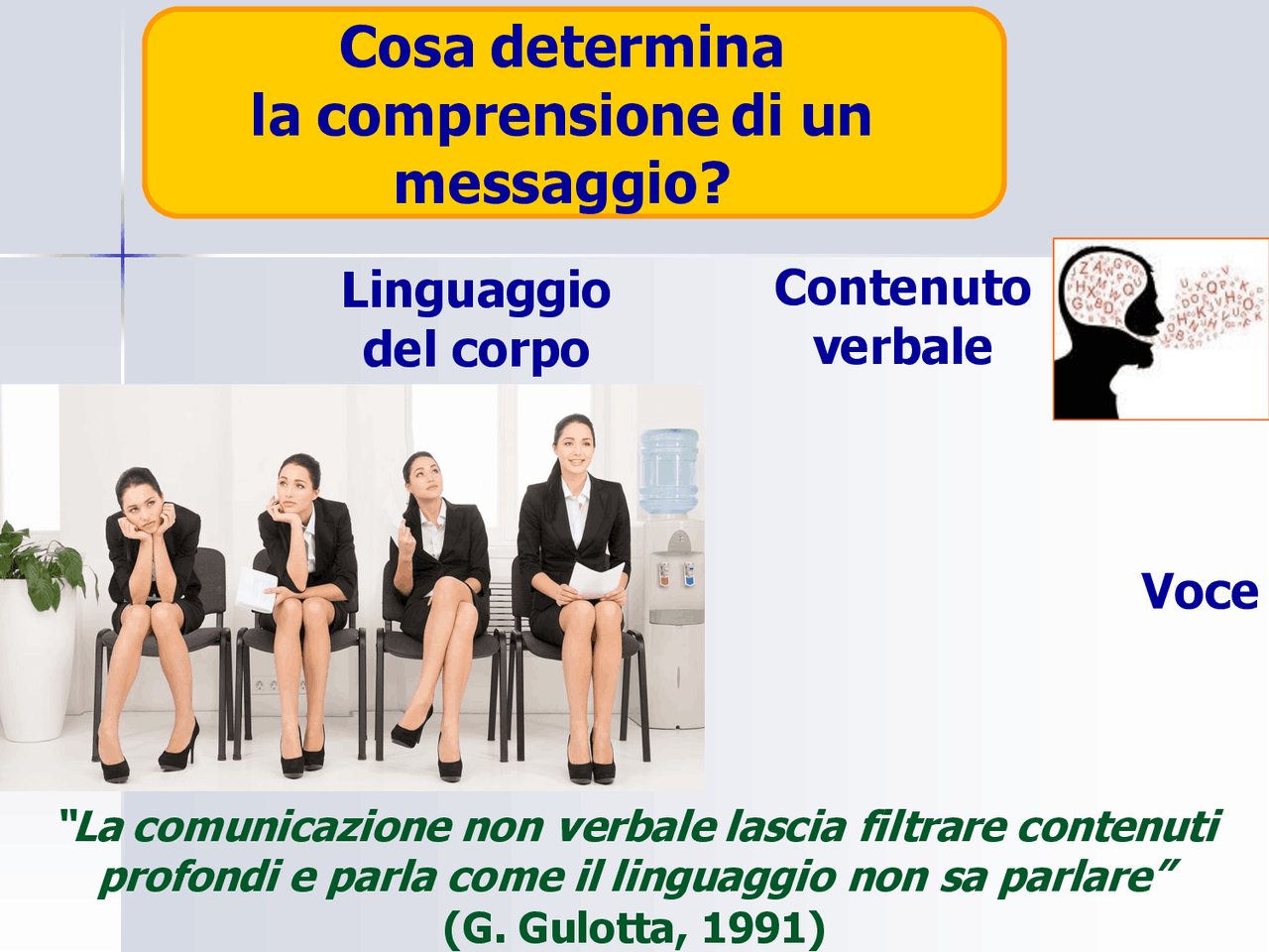 Comunicazione Non Verbale Docsity
