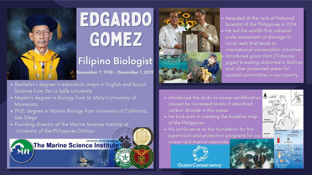 Assignment For Science Docsity