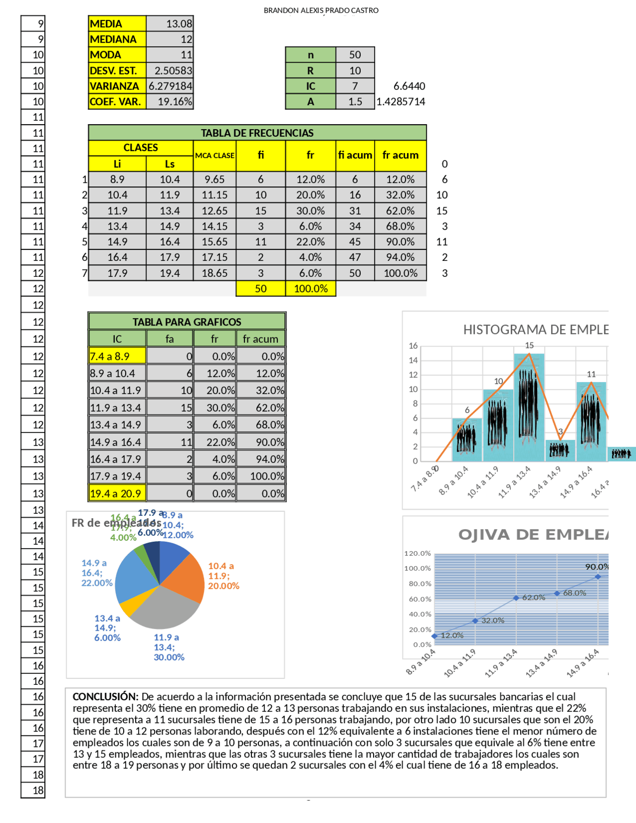 EJERCICIO EN EXCEL DE PROBABILIDAD Y ESTADISTICA | Exámenes de Probabilidad | Docsity