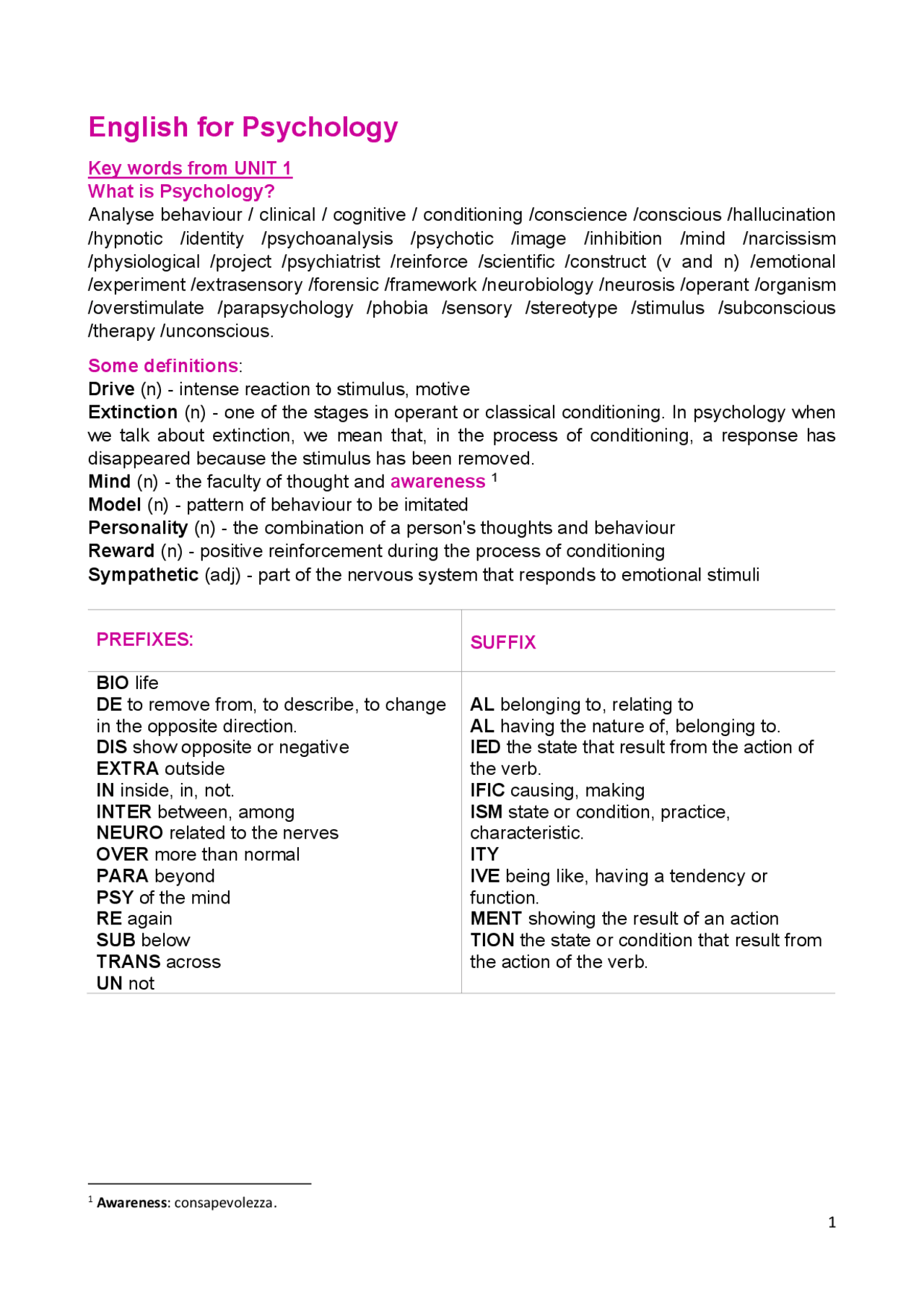 English for Psychology - Docsity