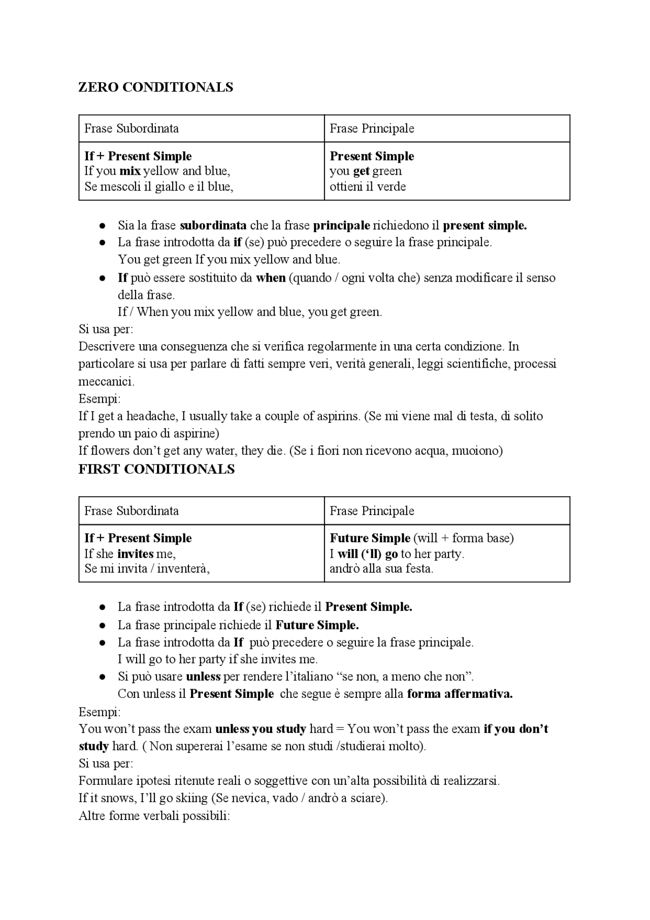 Conditionals zero, first... - Docsity