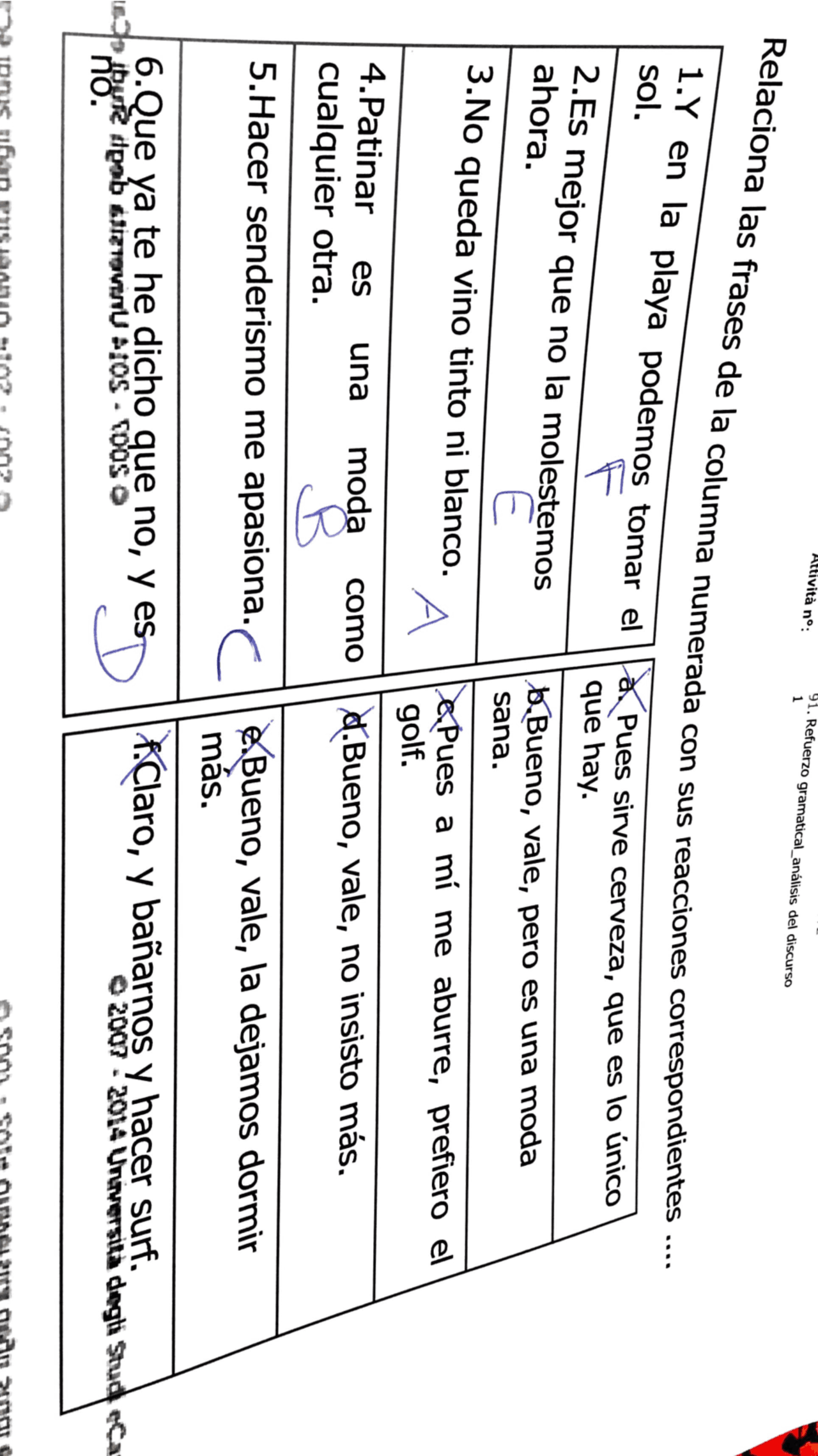 Esercizi Lingua E Traduzione Spagnola 2 Docsity