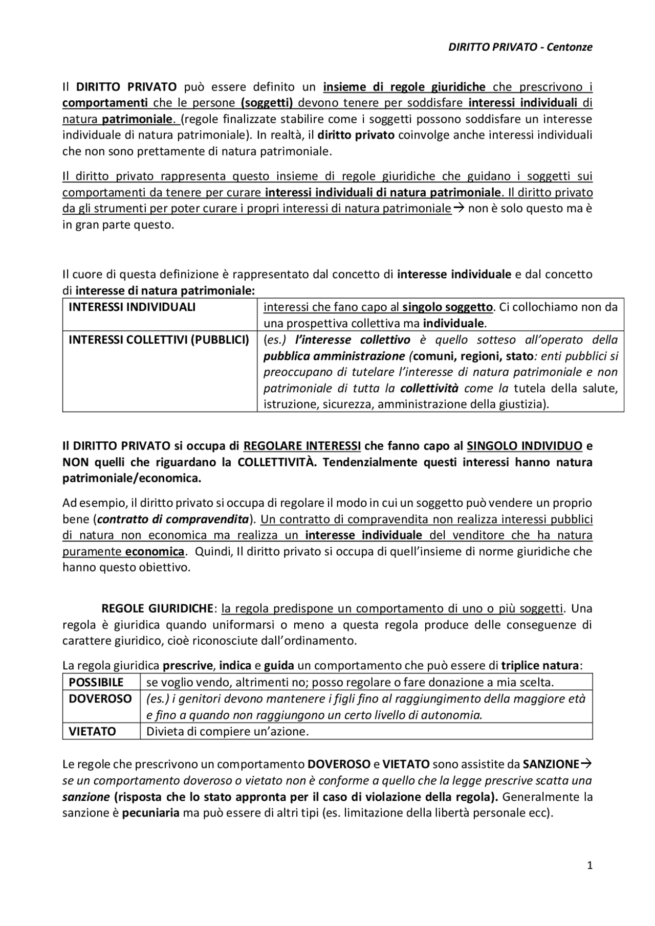 Appunti DIRITTO PRIVATO - Centonze | Appunti di Diritto Privato | Docsity