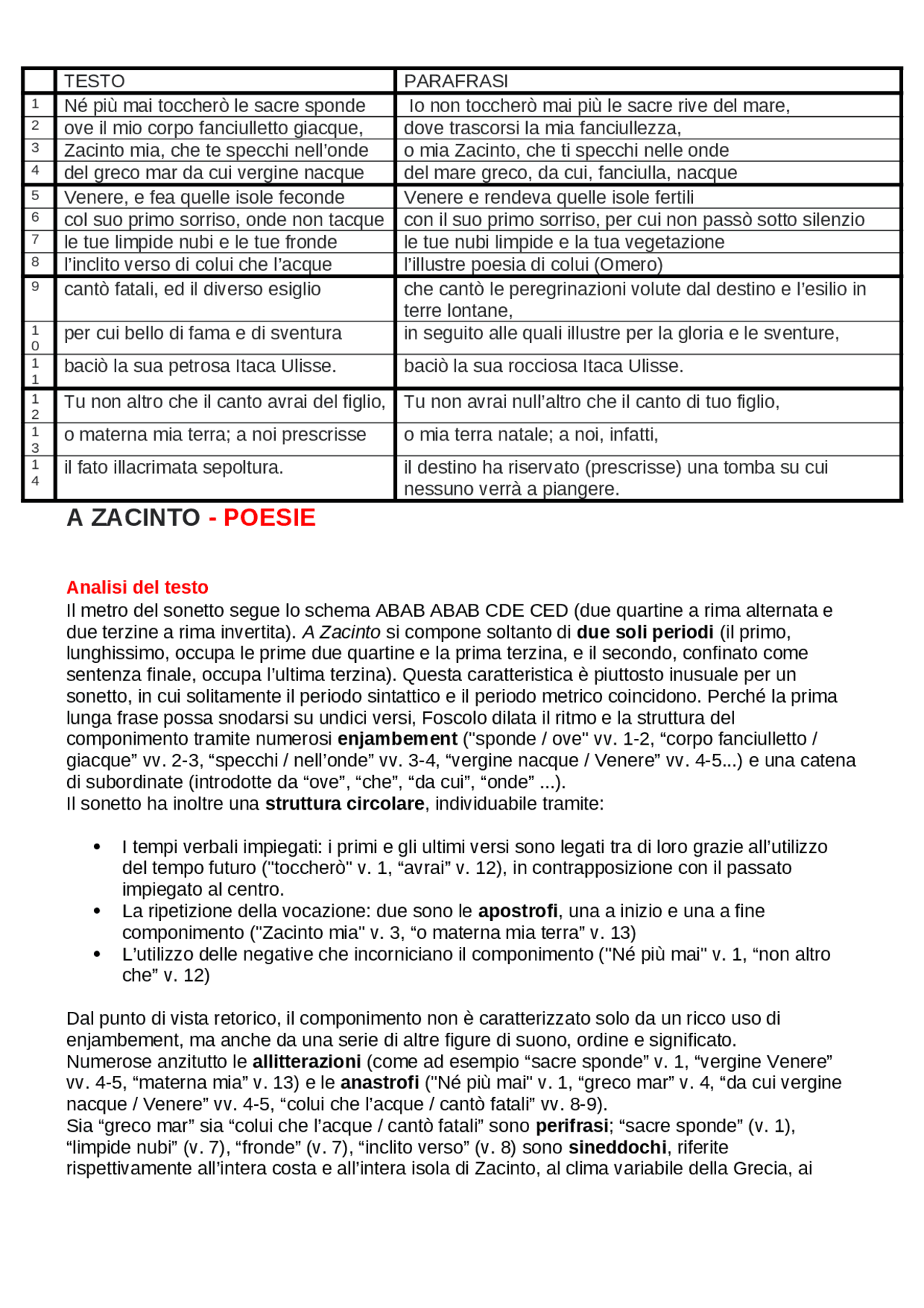 Analisi Testo E Parafrasi A Zacinto Poesie Di Ugo Foscolo Docsity
