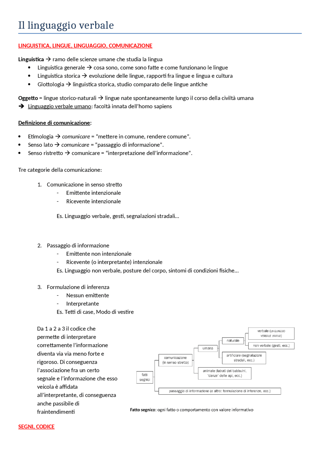 Riassunti Linguistica Docsity