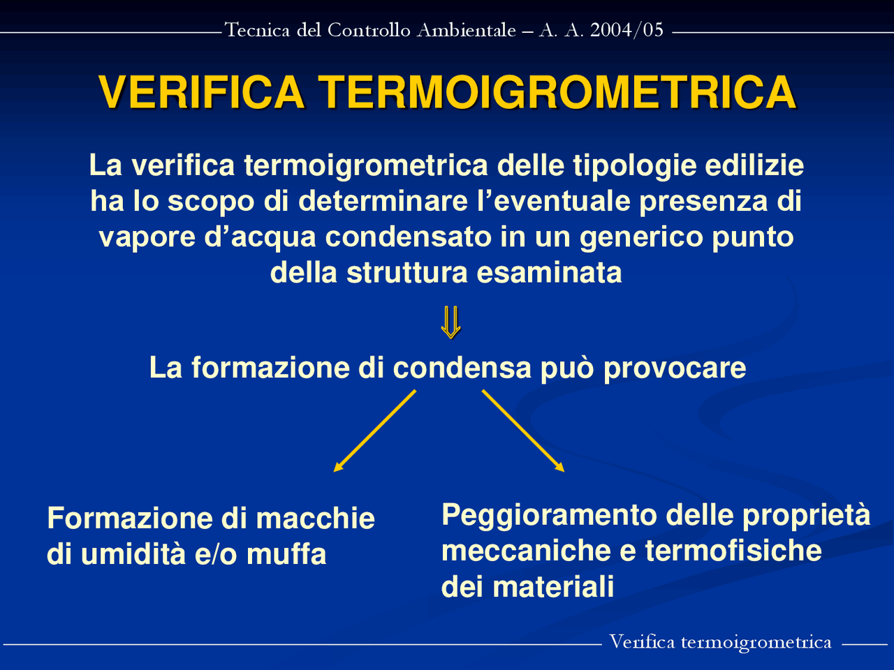 Condensa Cenni E Applicazioni Docsity