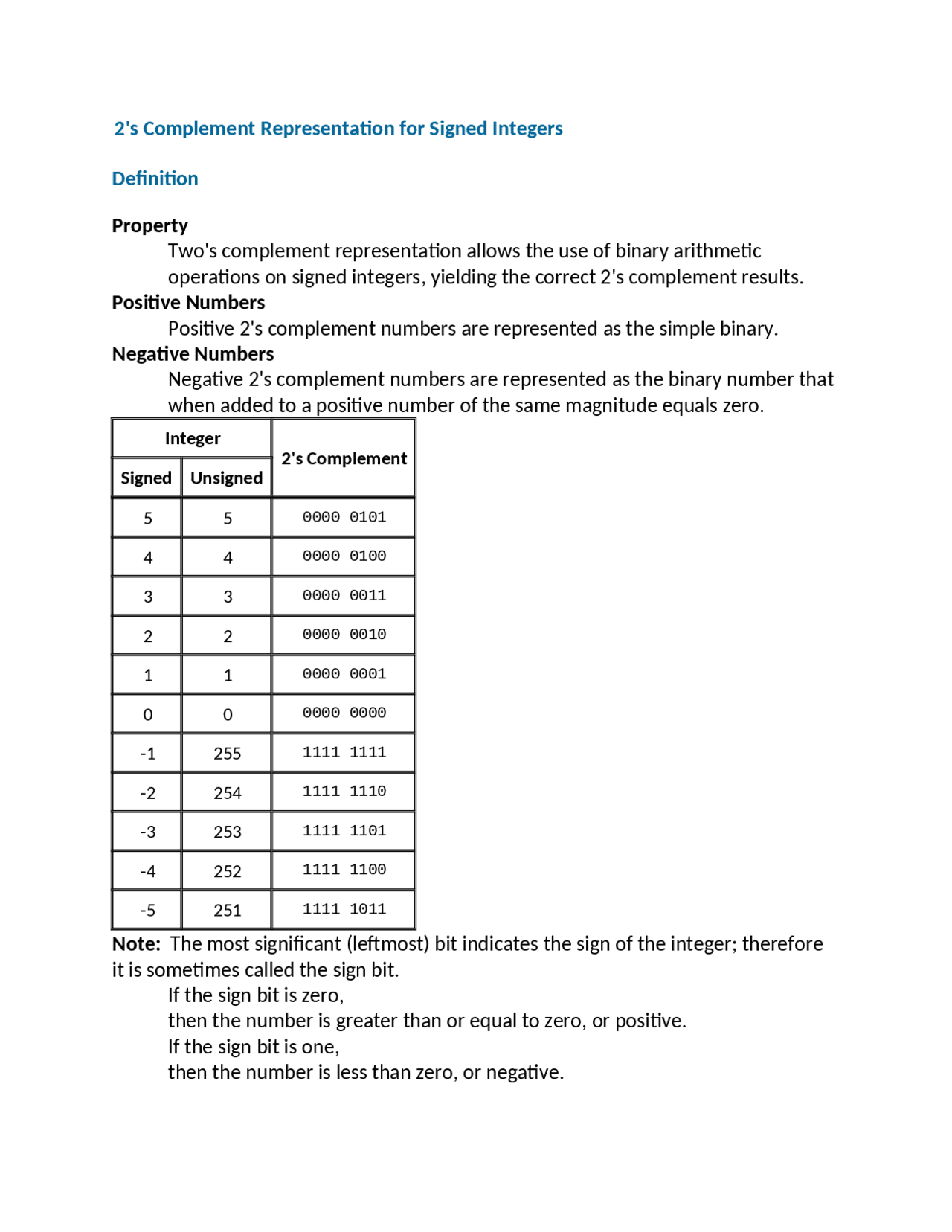 Notes Algorithms for all students to know | Study Guides, Projects ...