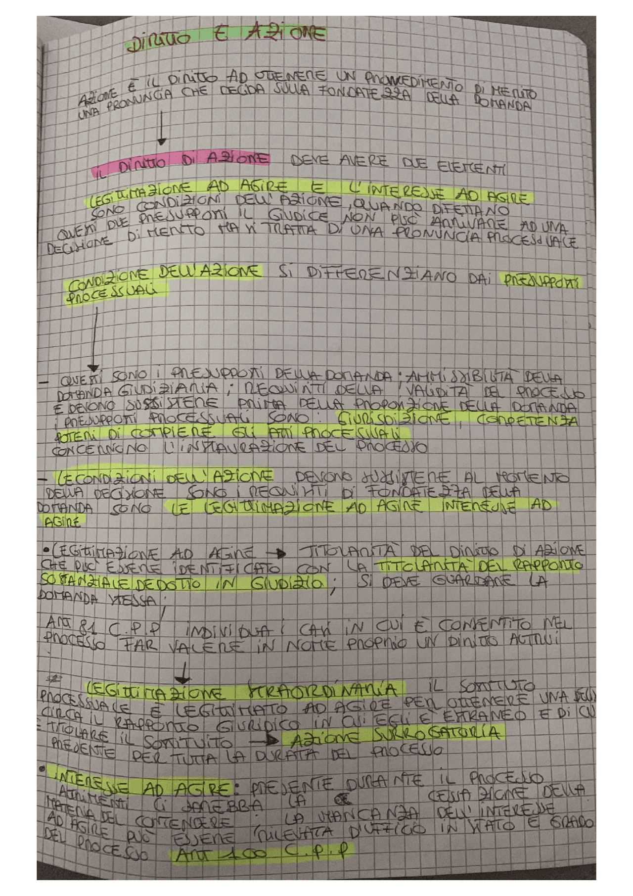 Schemi Procedura Civile Docsity
