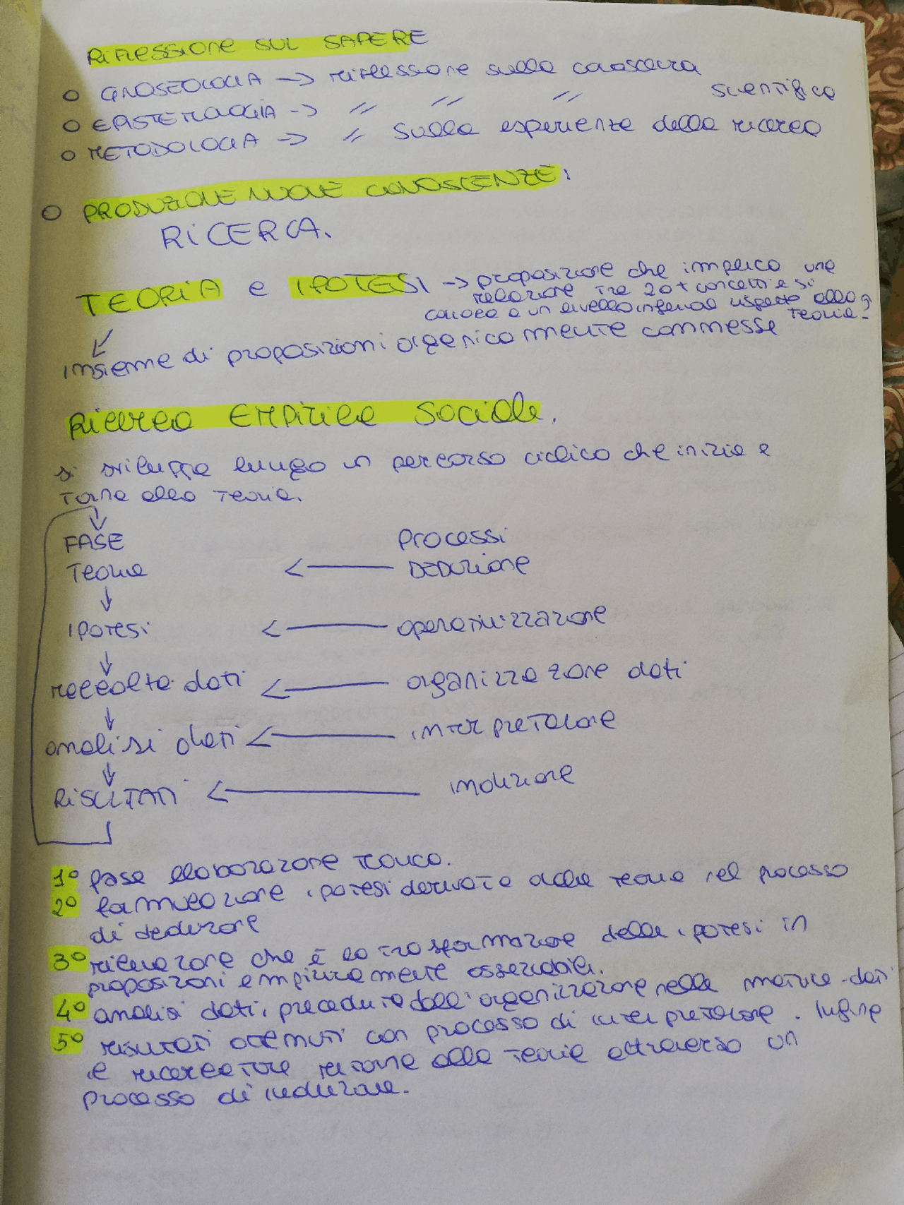 Appunti Metodologia Docsity