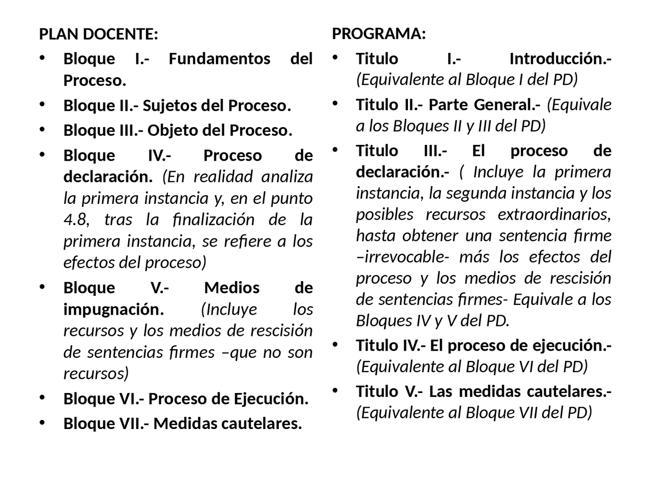 Fonaments Del Dret Administratiu Docsity