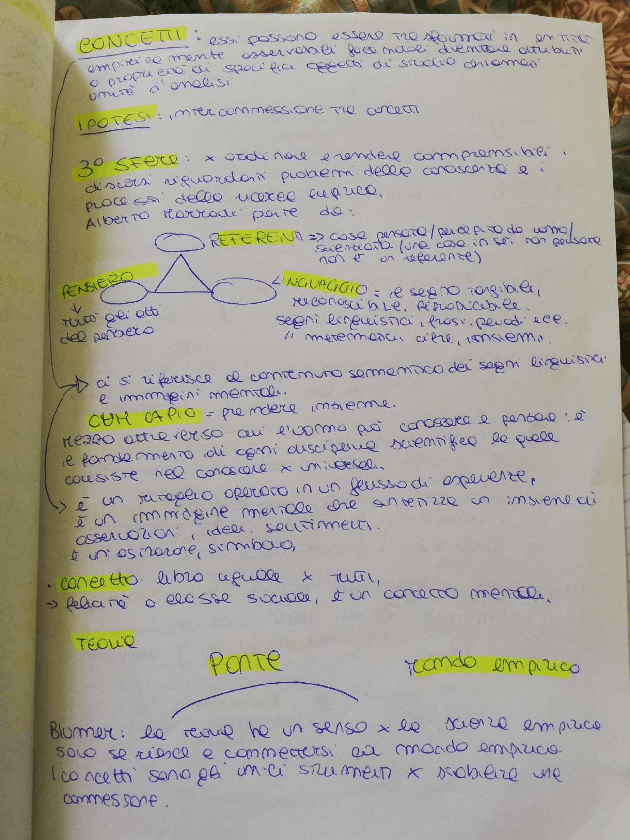 Appunti Metodologia Docsity
