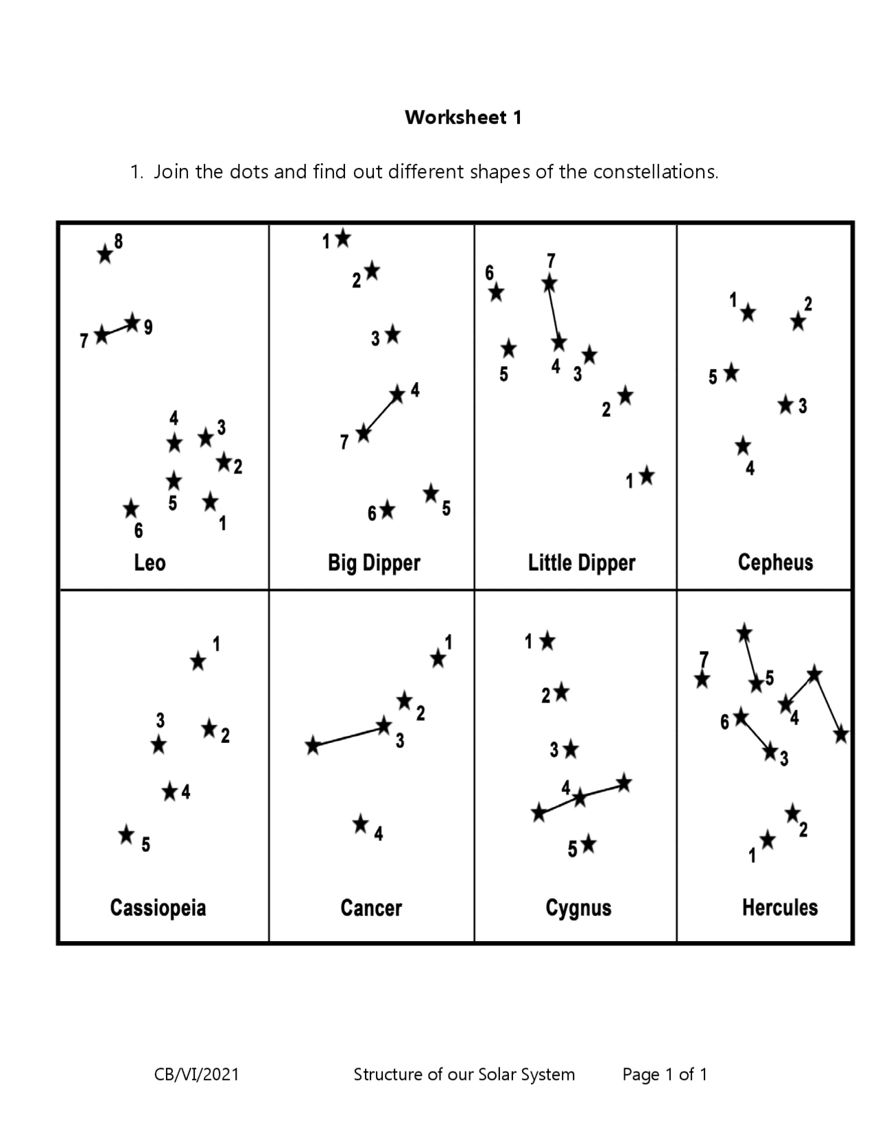 Structure Of Solar System 2 Docsity