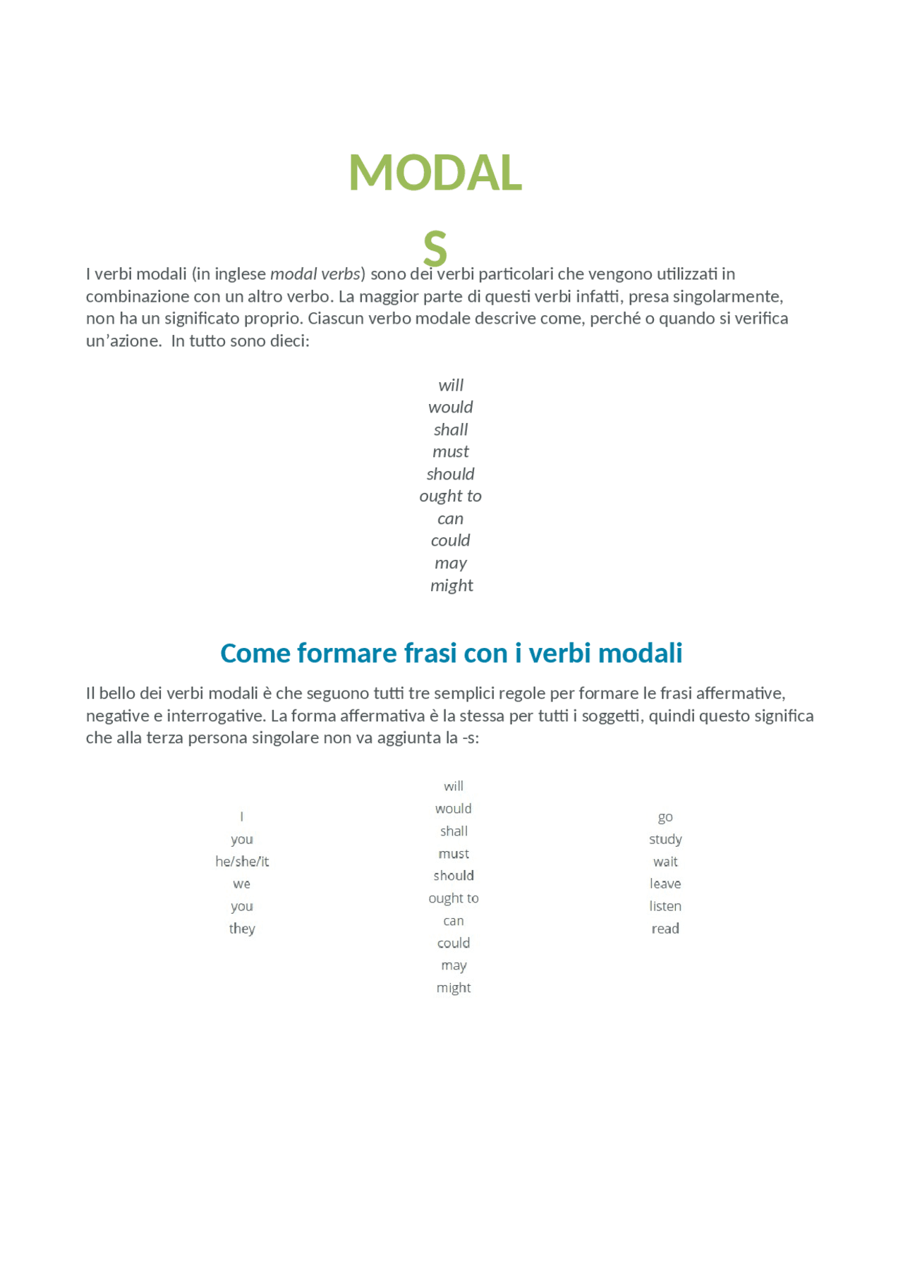 Inglese - I verbi modali - Docsity