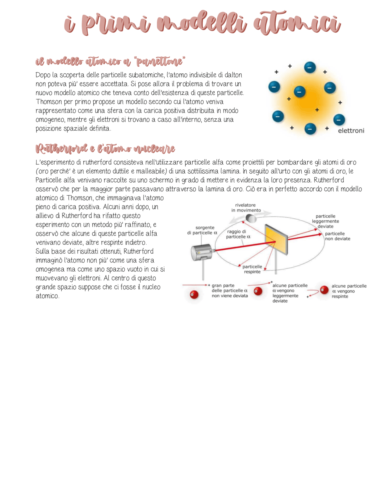 I primi modelli atomici - Docsity