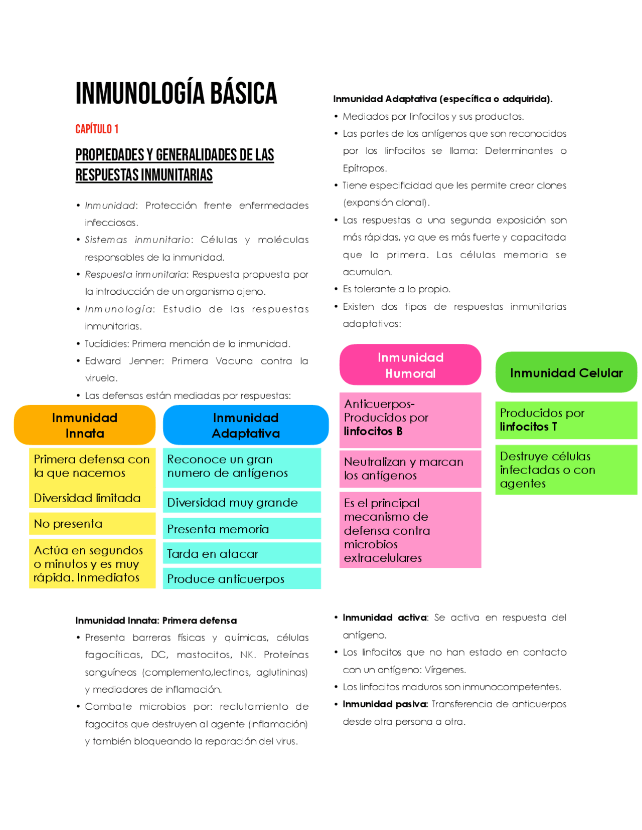 Inmunología Apuntes Primer Capitulo De Abbas Docsity
