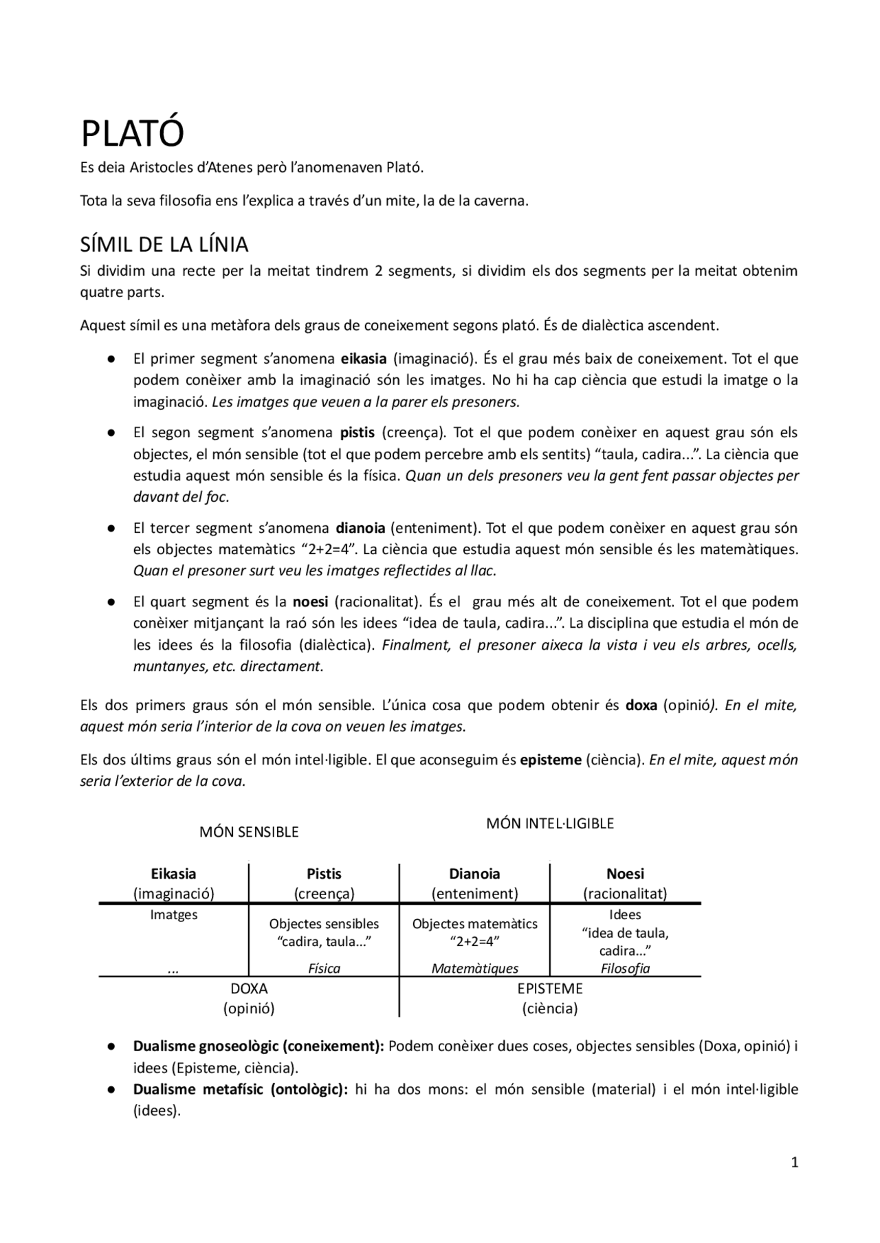 Apunts Resumits De La Filosofia De PlatÓ Docsity