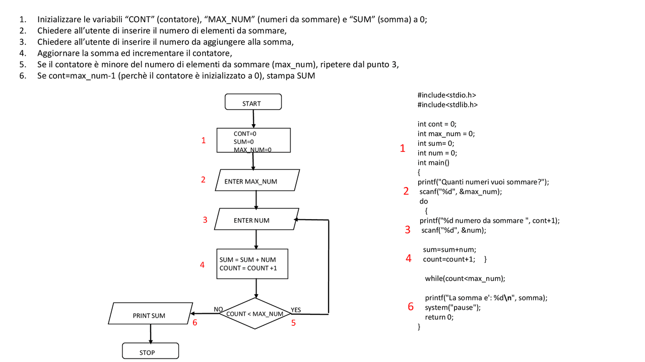 Elaborato Algoritmi Di Sistemi Elaborazione Delle Informazioni