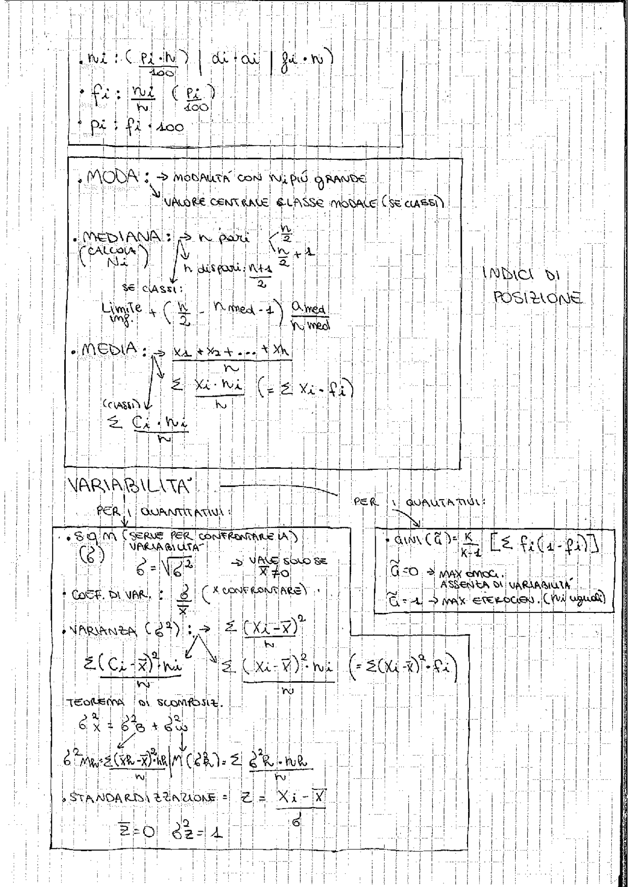 Formulario Statistica Descrittiva Docsity