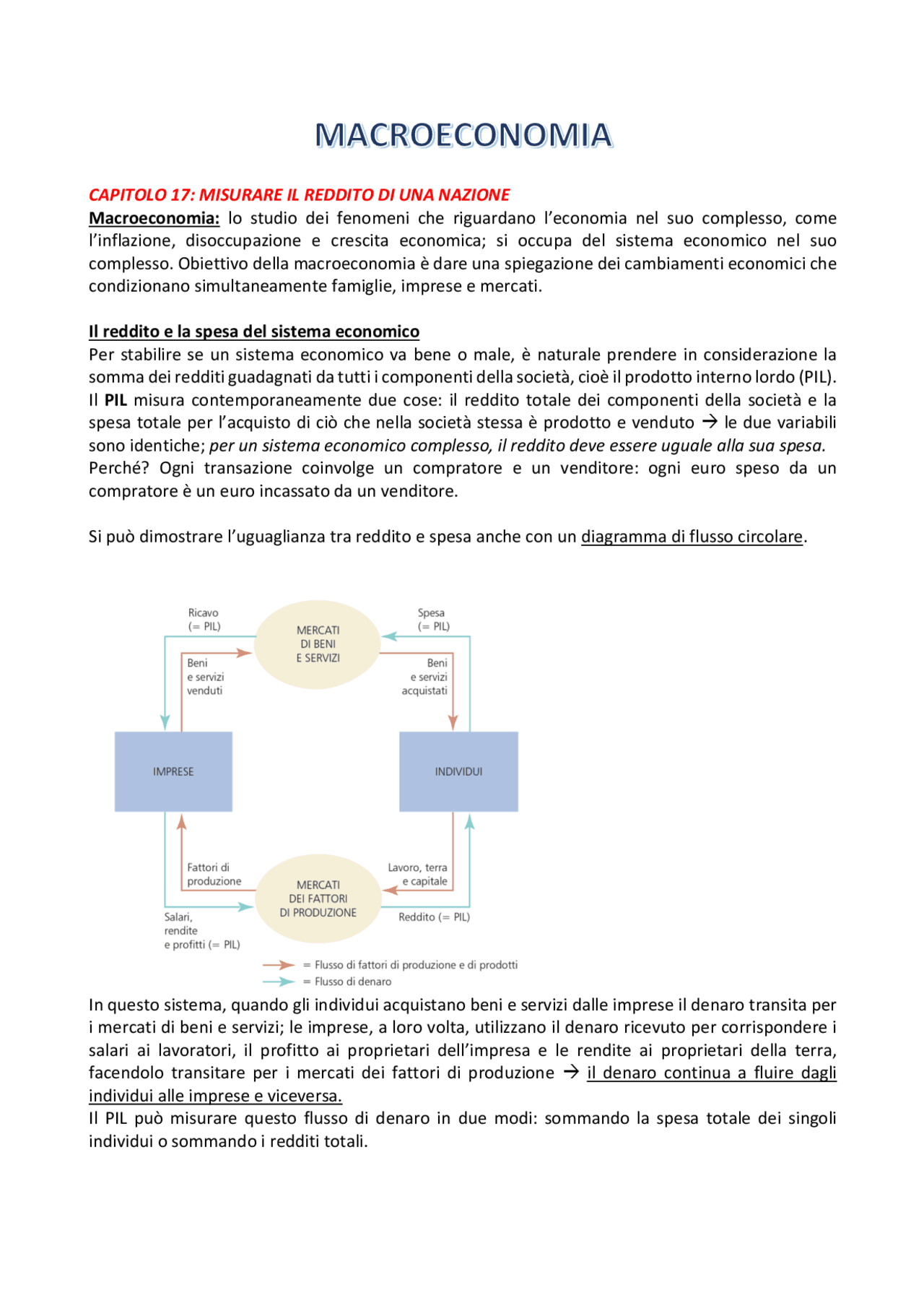 Macroeconomia Mankiw Docsity