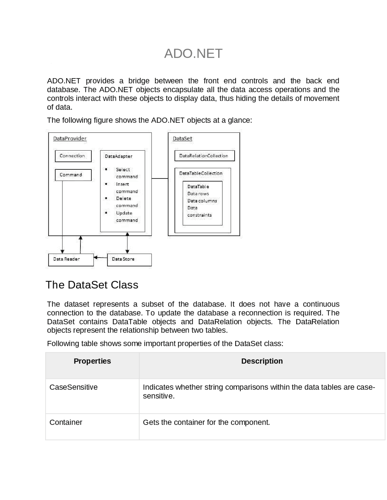 ASP.NET Application | Study Guides, Projects, Research Computer ...