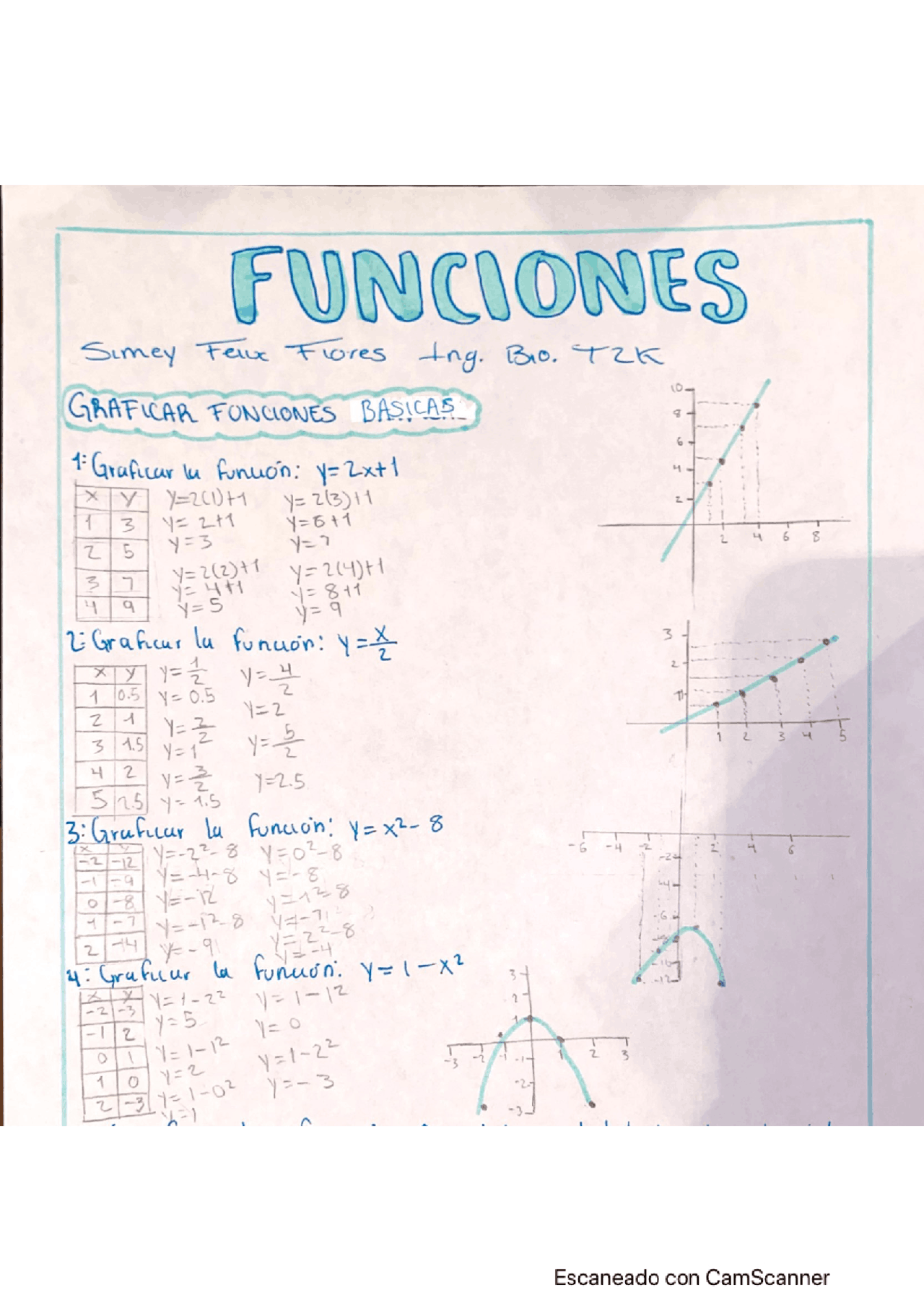Funciones ejercicios - Docsity