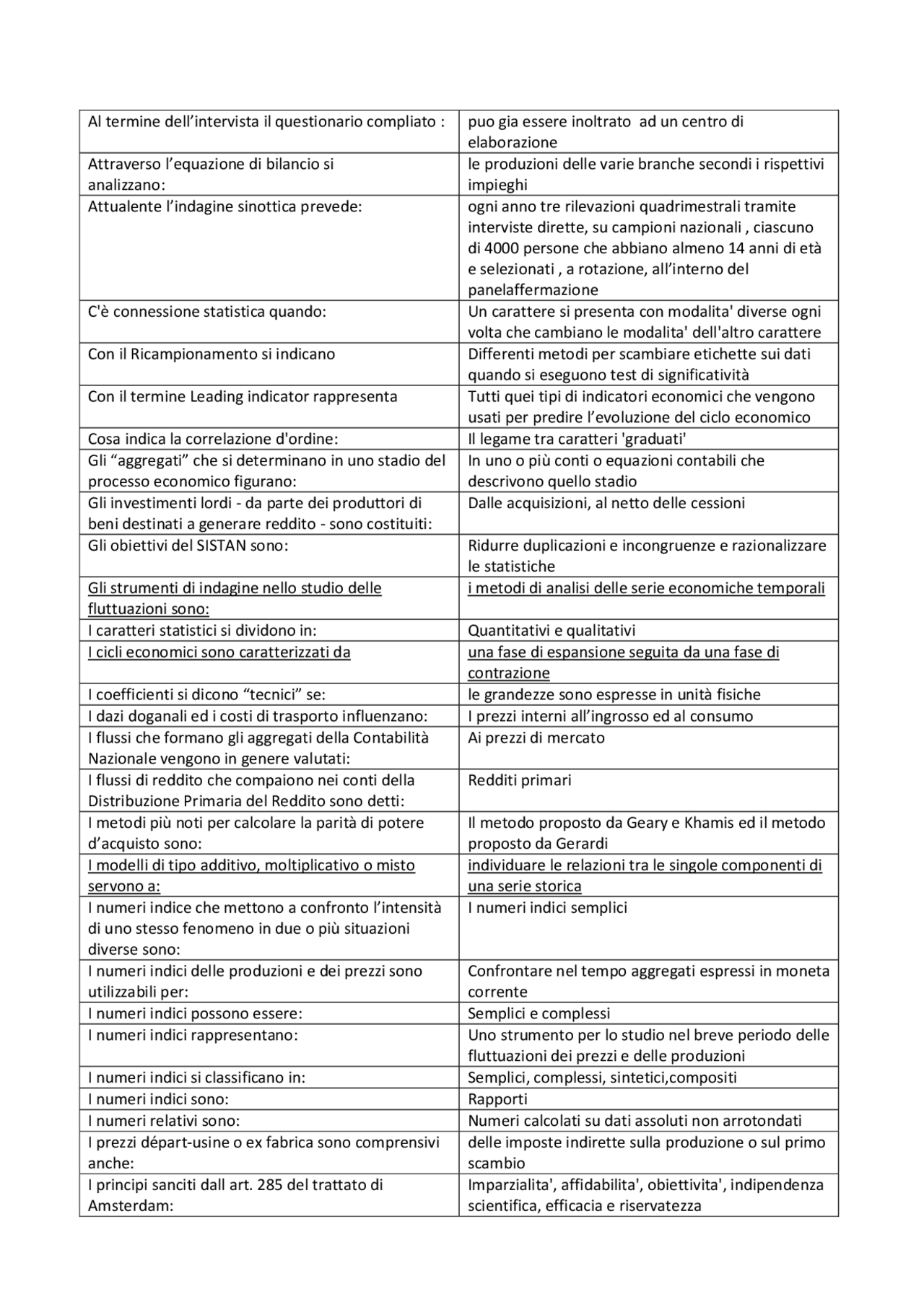 Test Di Statistica Economica Docsity