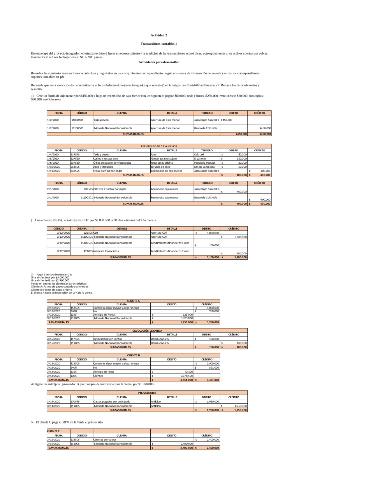 Actividad 2 CONTABILIDAD FINANCIERA | Ejercicios de Contabilidad - Docsity