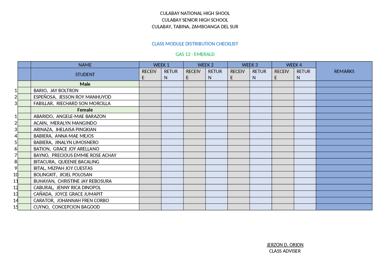 Module distribution for student in empowerment technology - Docsity