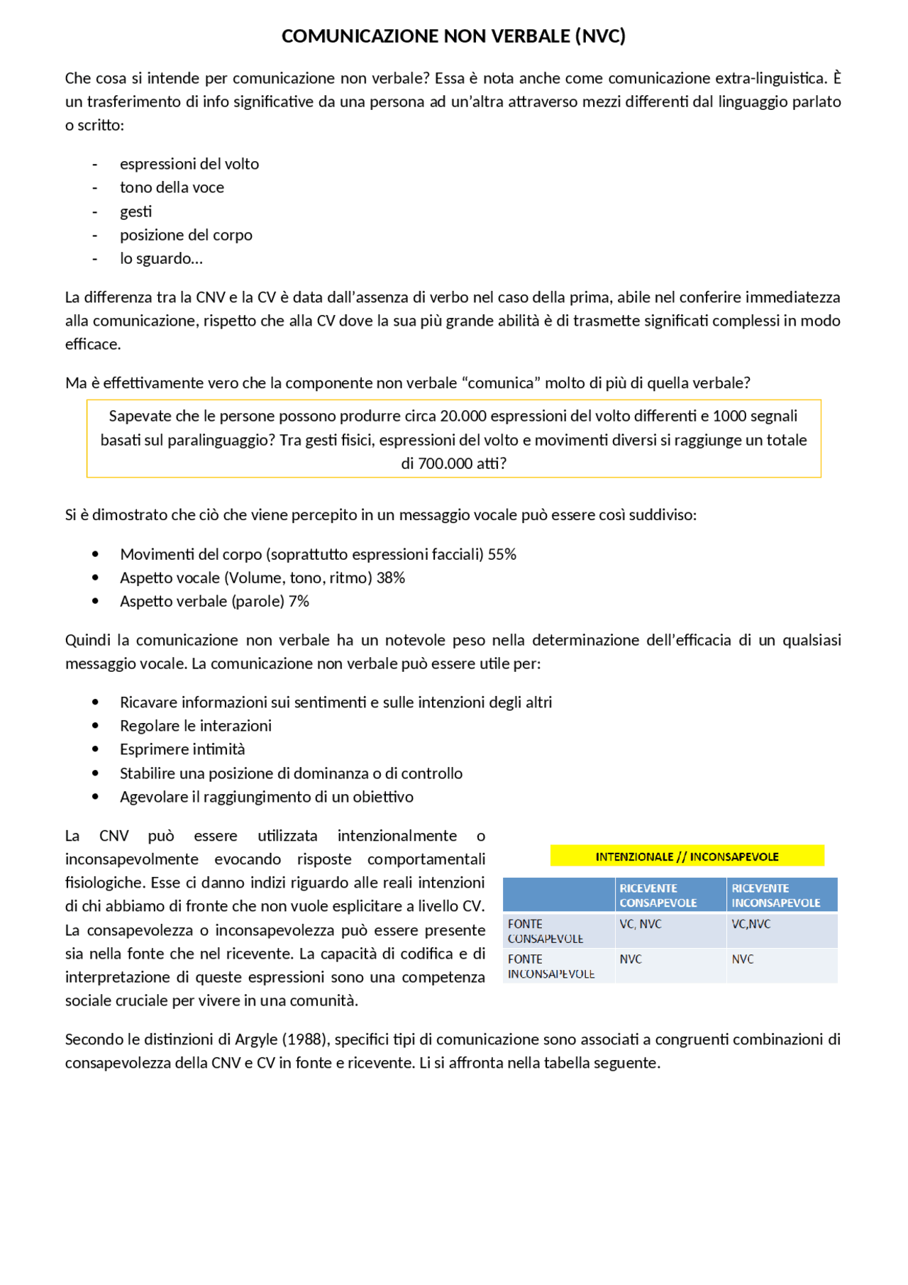 Comunicazione E Persuasione Docsity