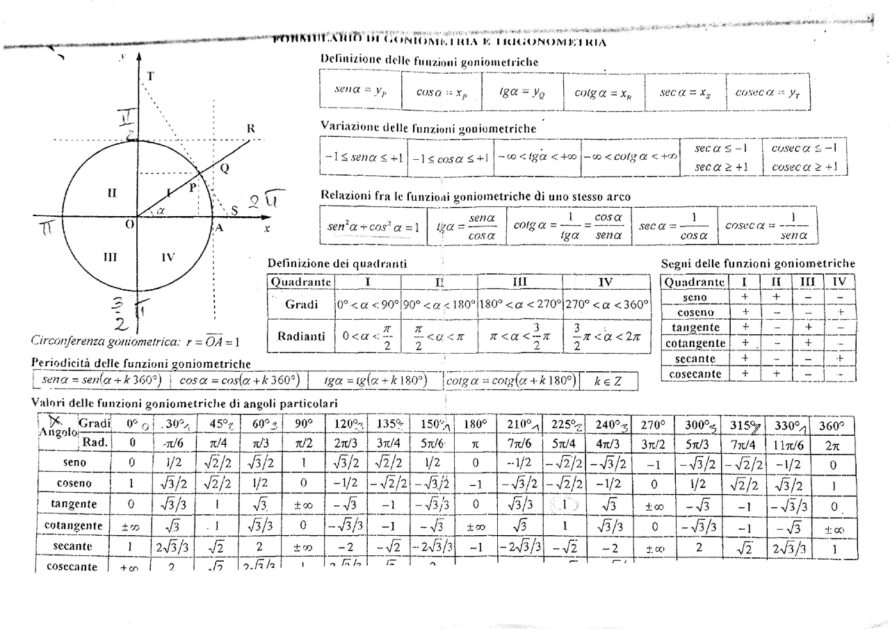 Formule trigonometriche - Docsity