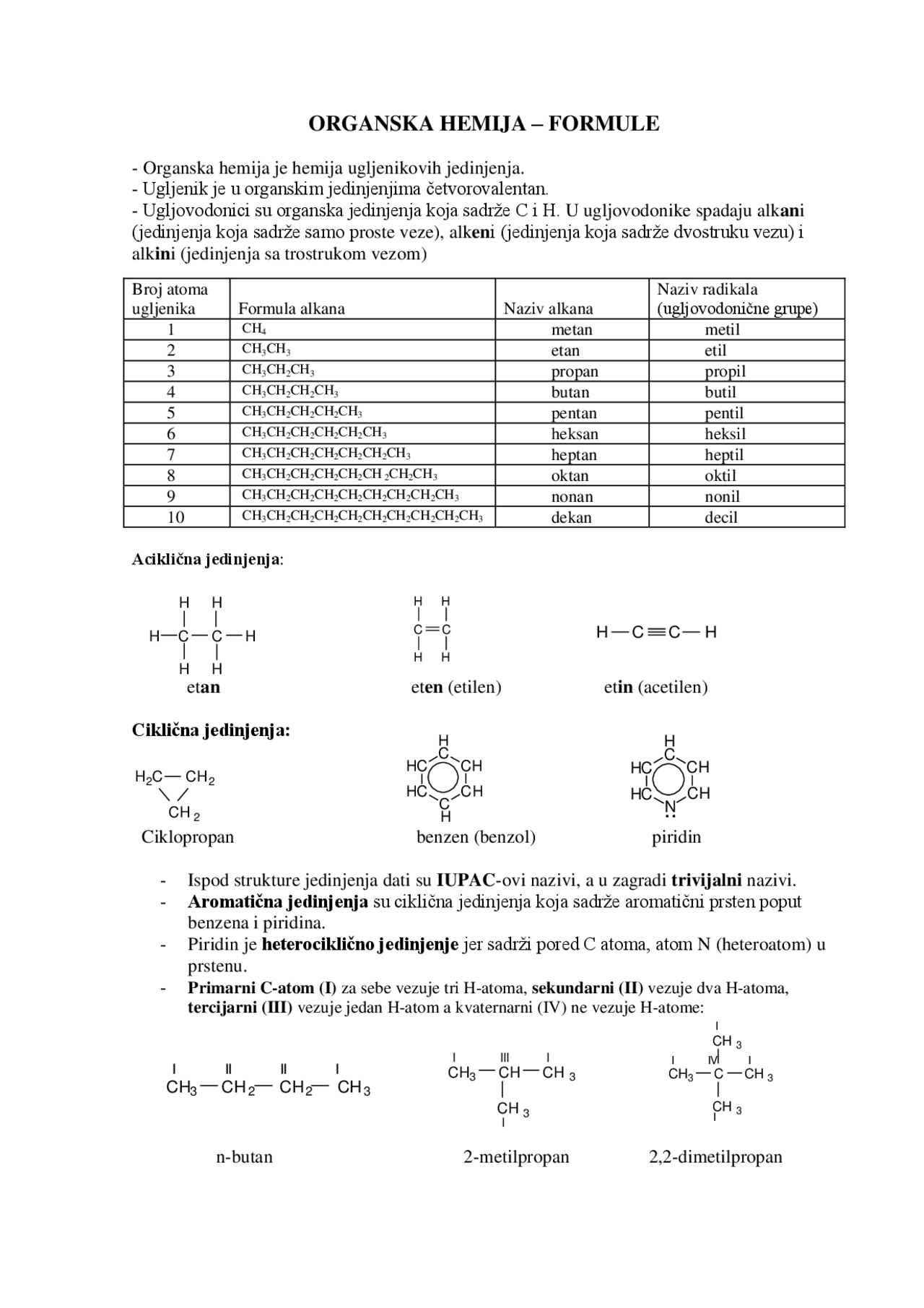 Organska hemija-formule | Beleške' predlog Hemija - Docsity