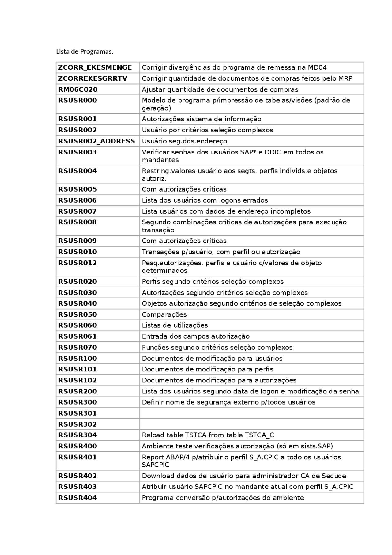 Sap Programas Erp Sistemas Docsity