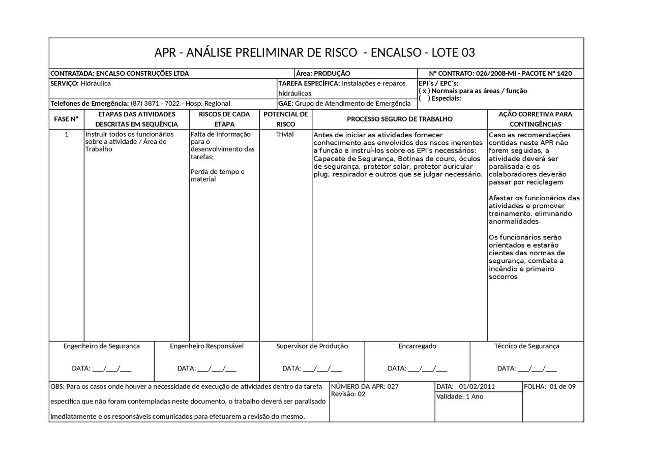 Apr Análise Preliminar De Riscos Em Ambientes Laborais Docsity