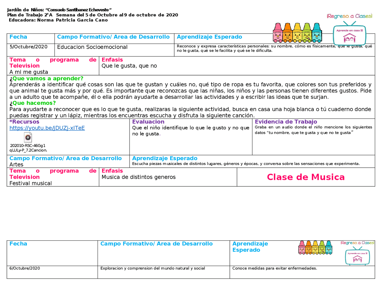 PLANES PREESCOLAR SEMANA 23 DE APRENDE EN CASA | Apuntes de Humanidades ...