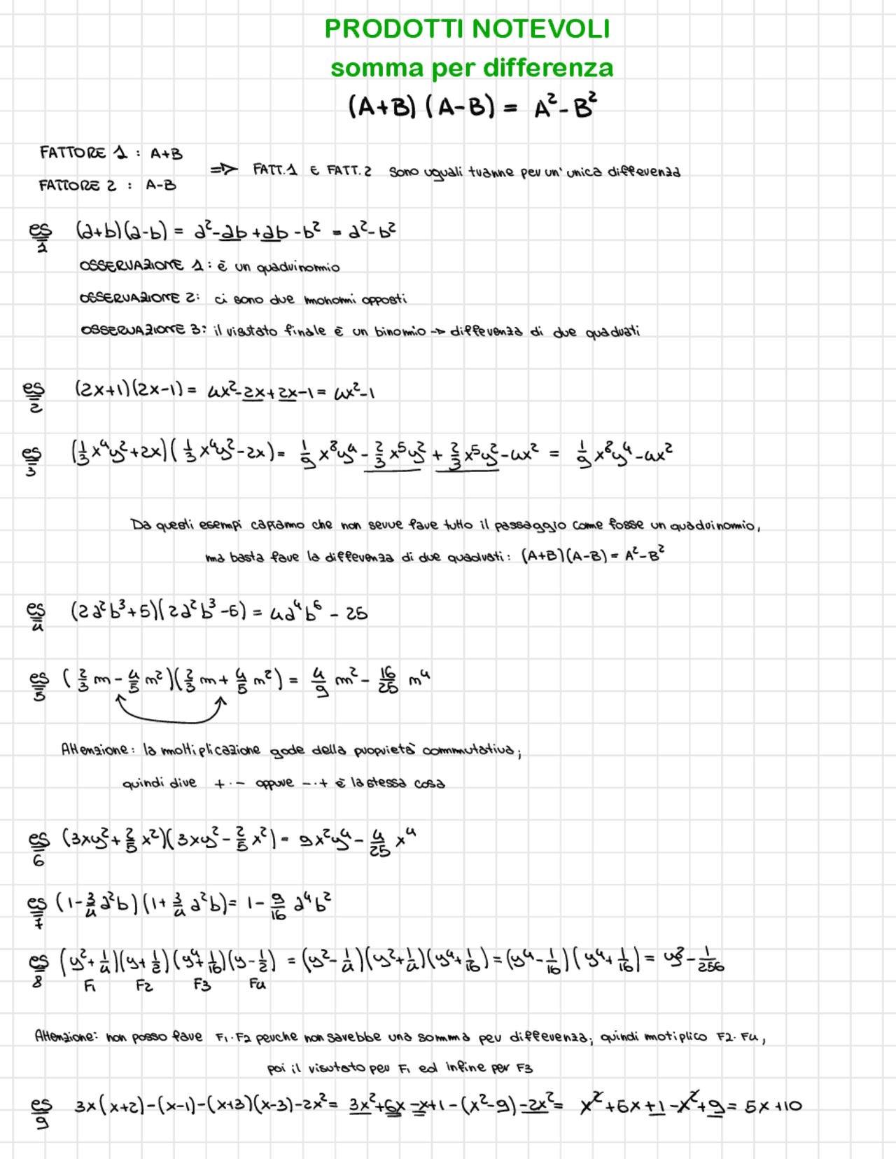 MATEMATICA regole: prodotti notevoli | Formulari di Matematica | Docsity
