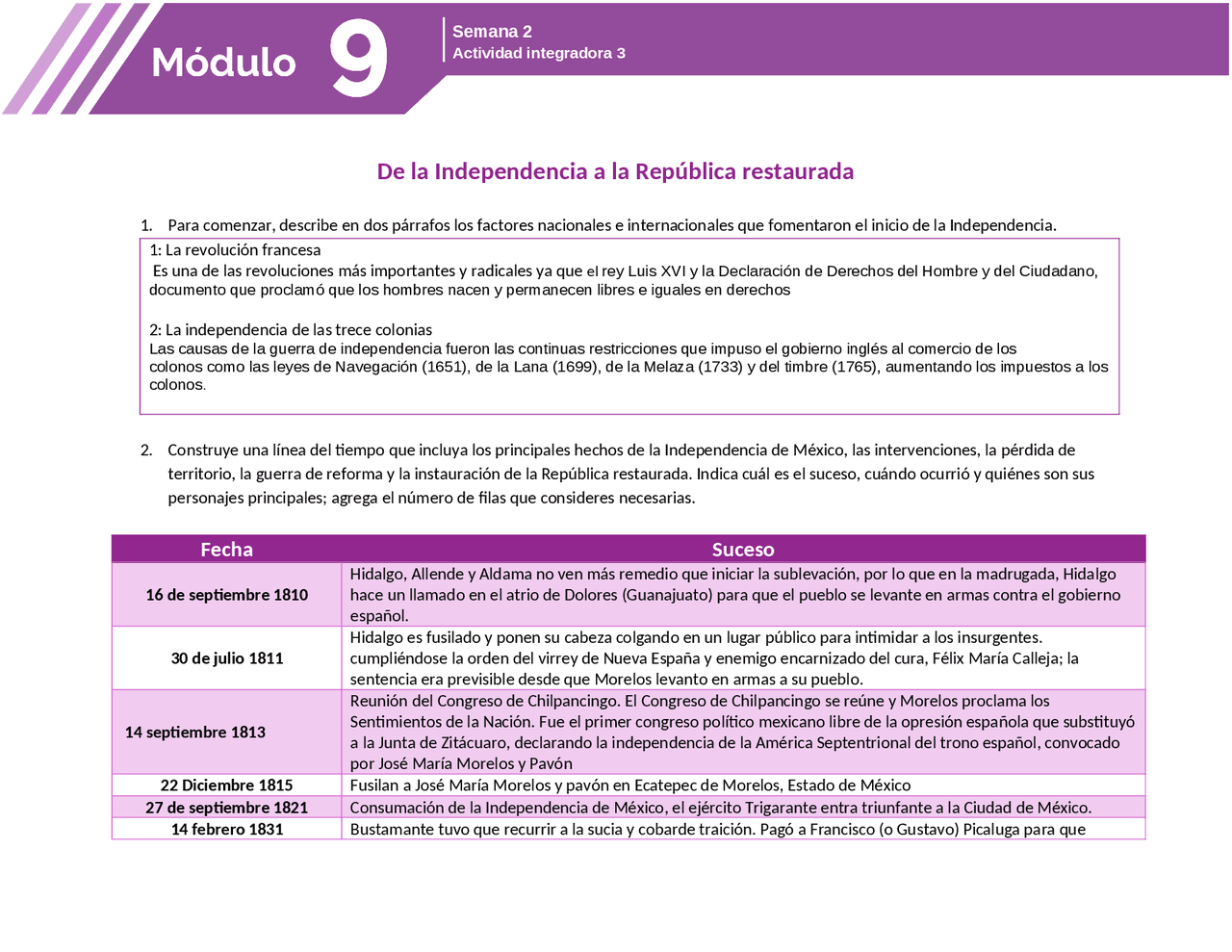 Modulo 9 semana 2 actividad integradora 3 | Ejercicios de Historia ...