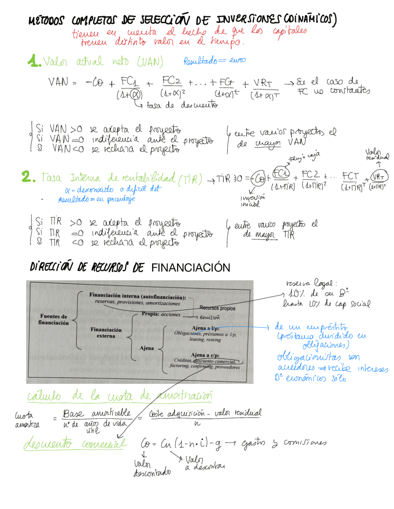 Tema 4 FADE fórmulas - Docsity
