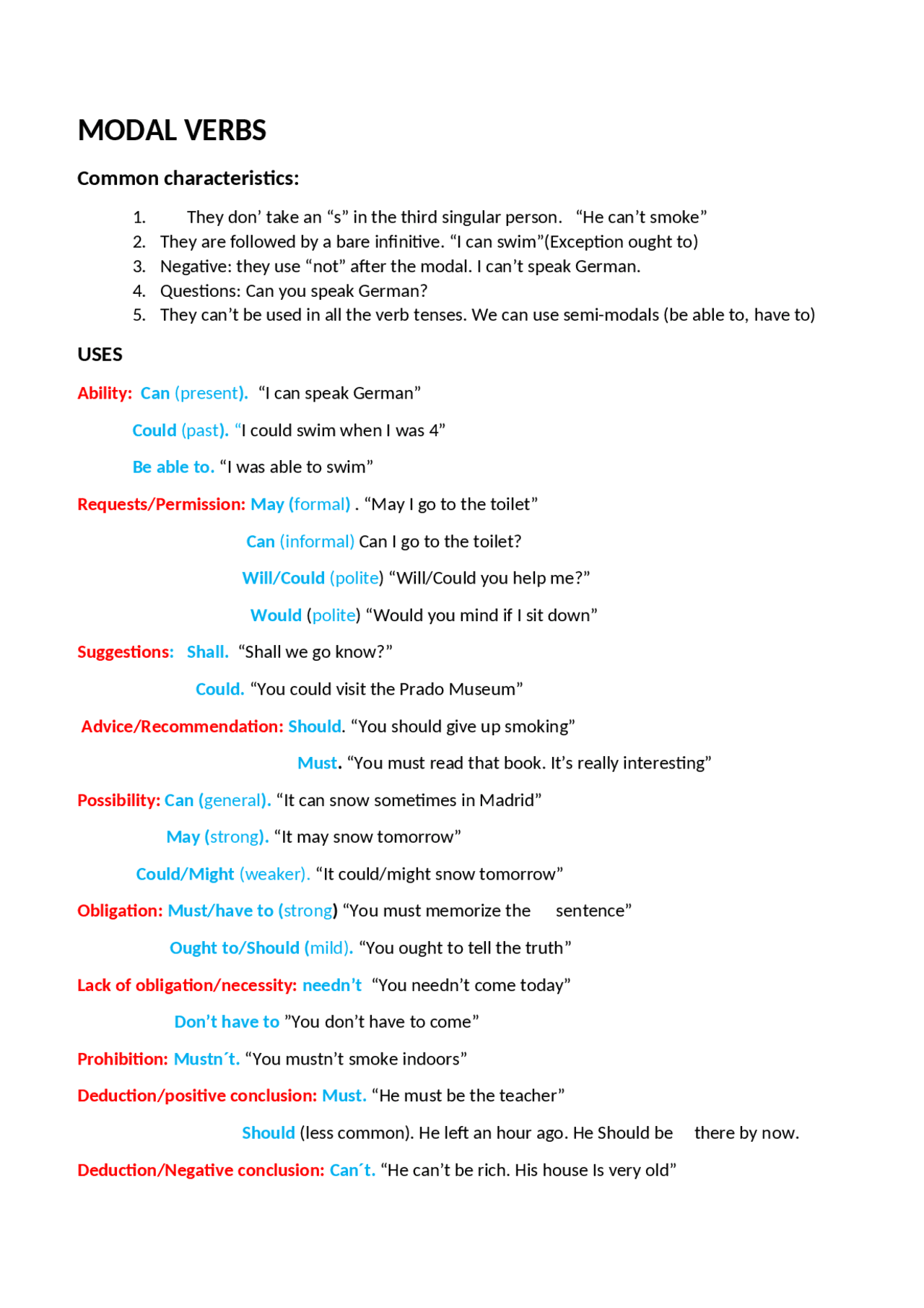 Modal Verbs explicación - Docsity