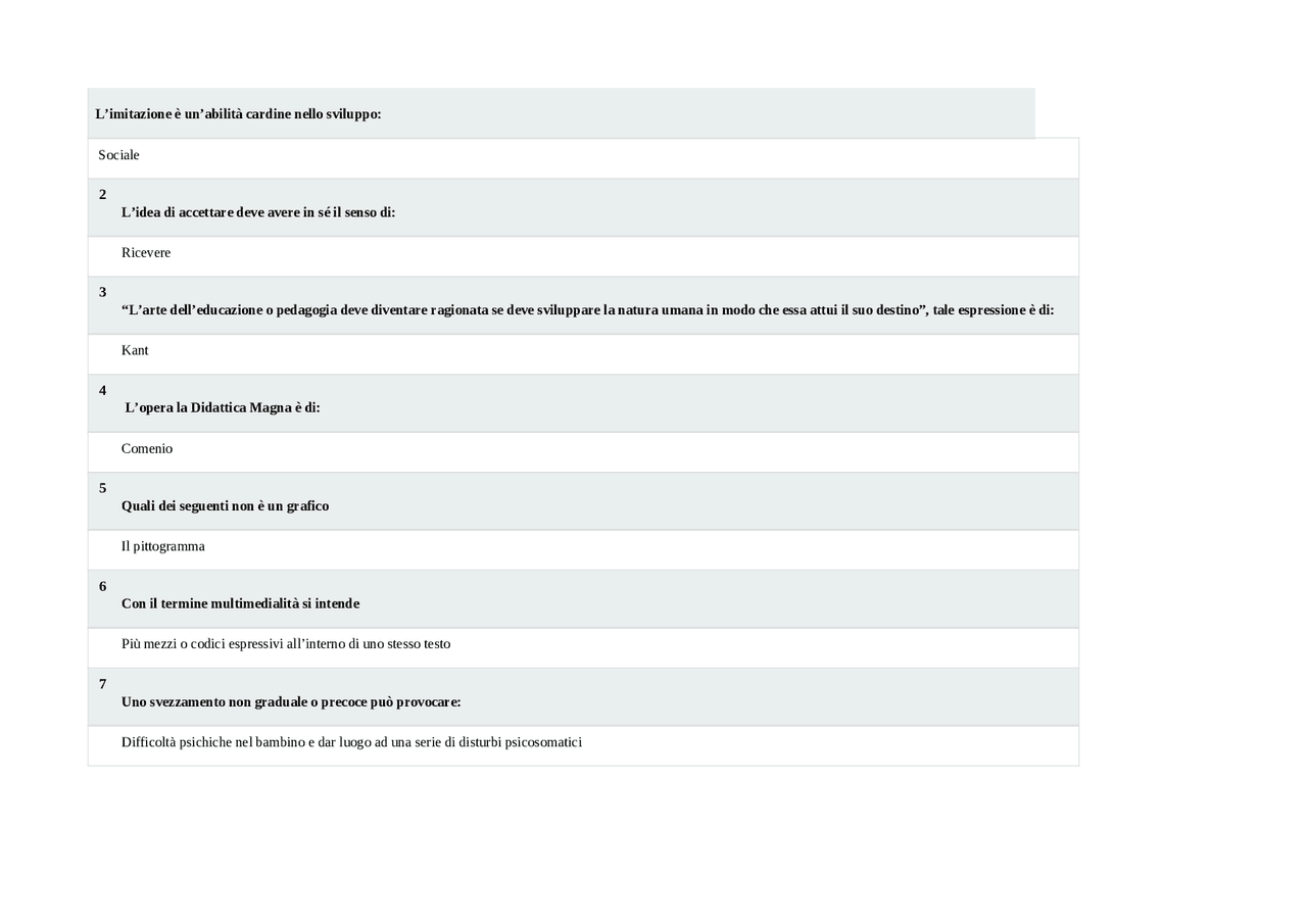 Didattica Speciale Pegaso Docsity
