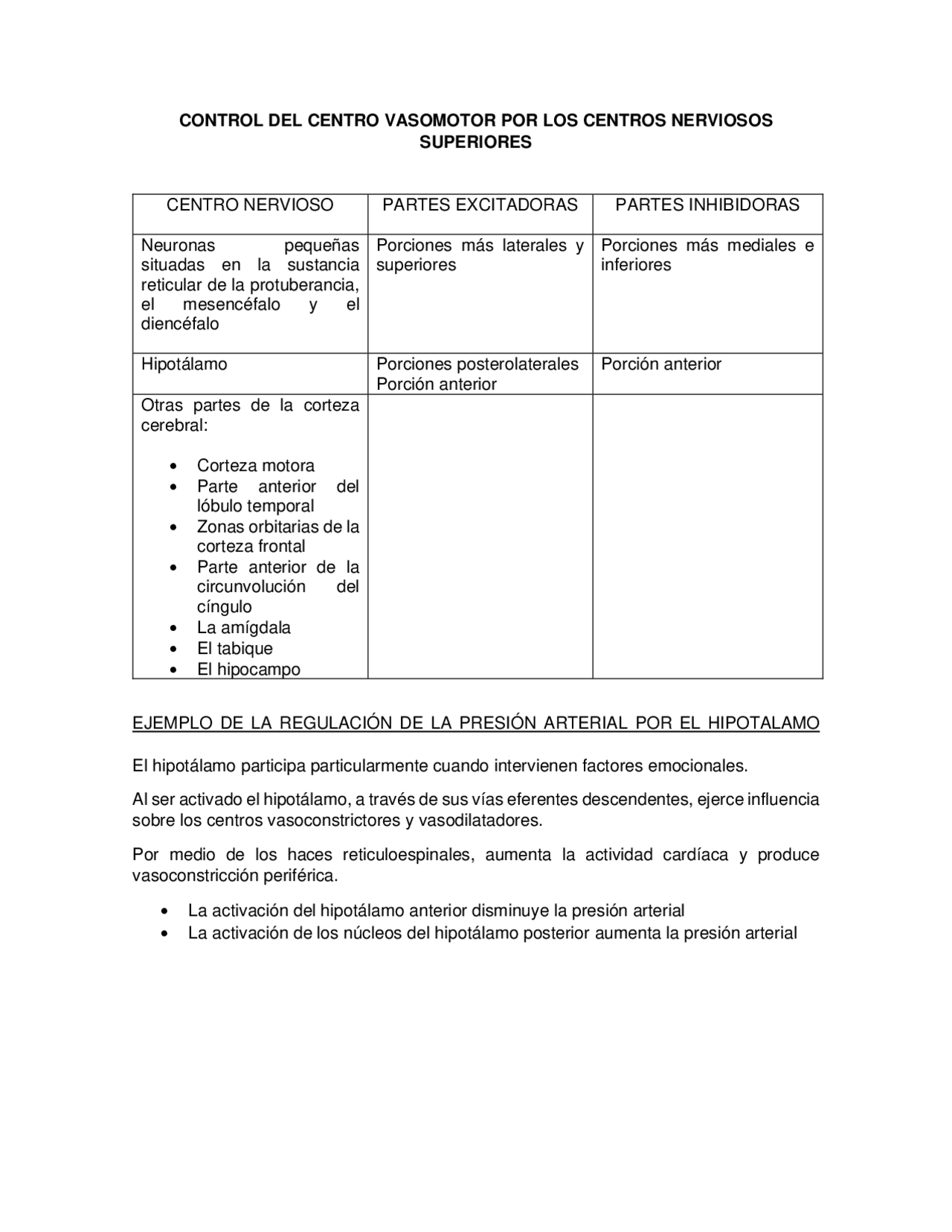 CONTROL DEL CENTRO VASOMOTOR POR LOS CENTROS NERVIOSOS SUPERIORES - Docsity