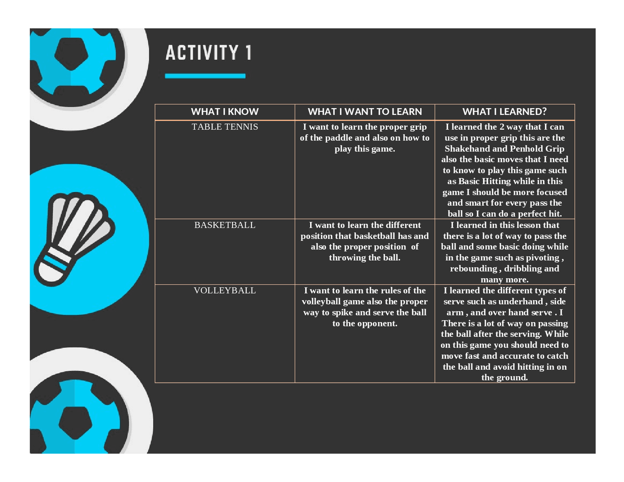 CHAPTER 9 - ACTIVITIES PEH - Docsity