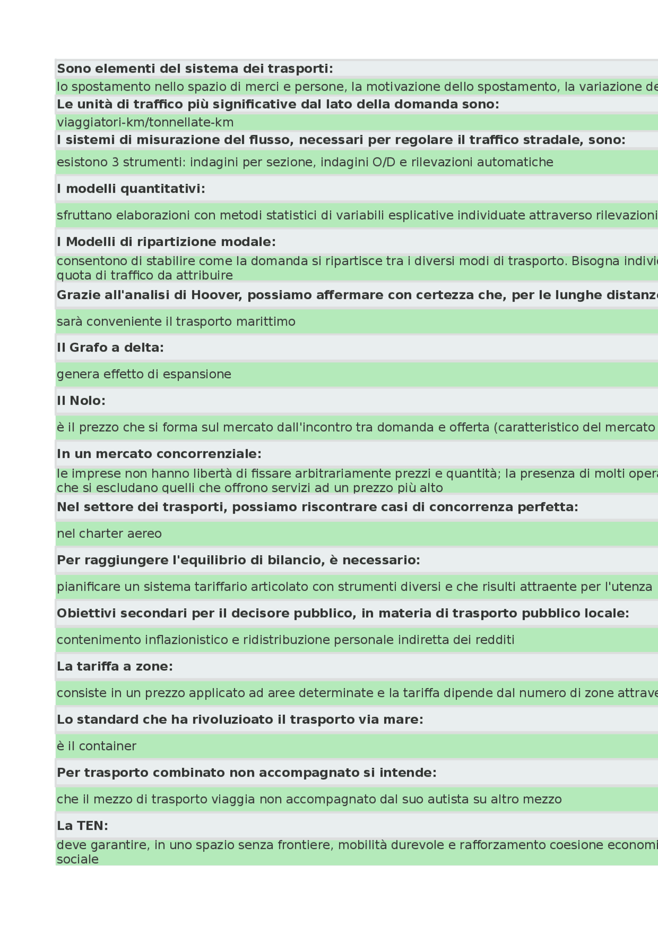 Esame Economia Applicata Prove Desame Di Economia Applicata Docsity