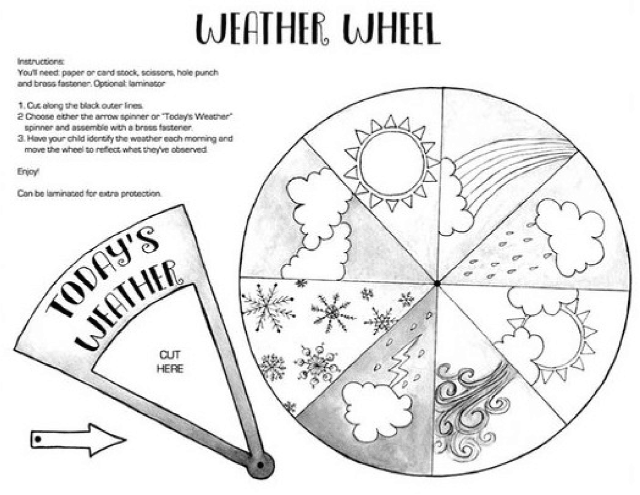 Weather wheel activity - Docsity