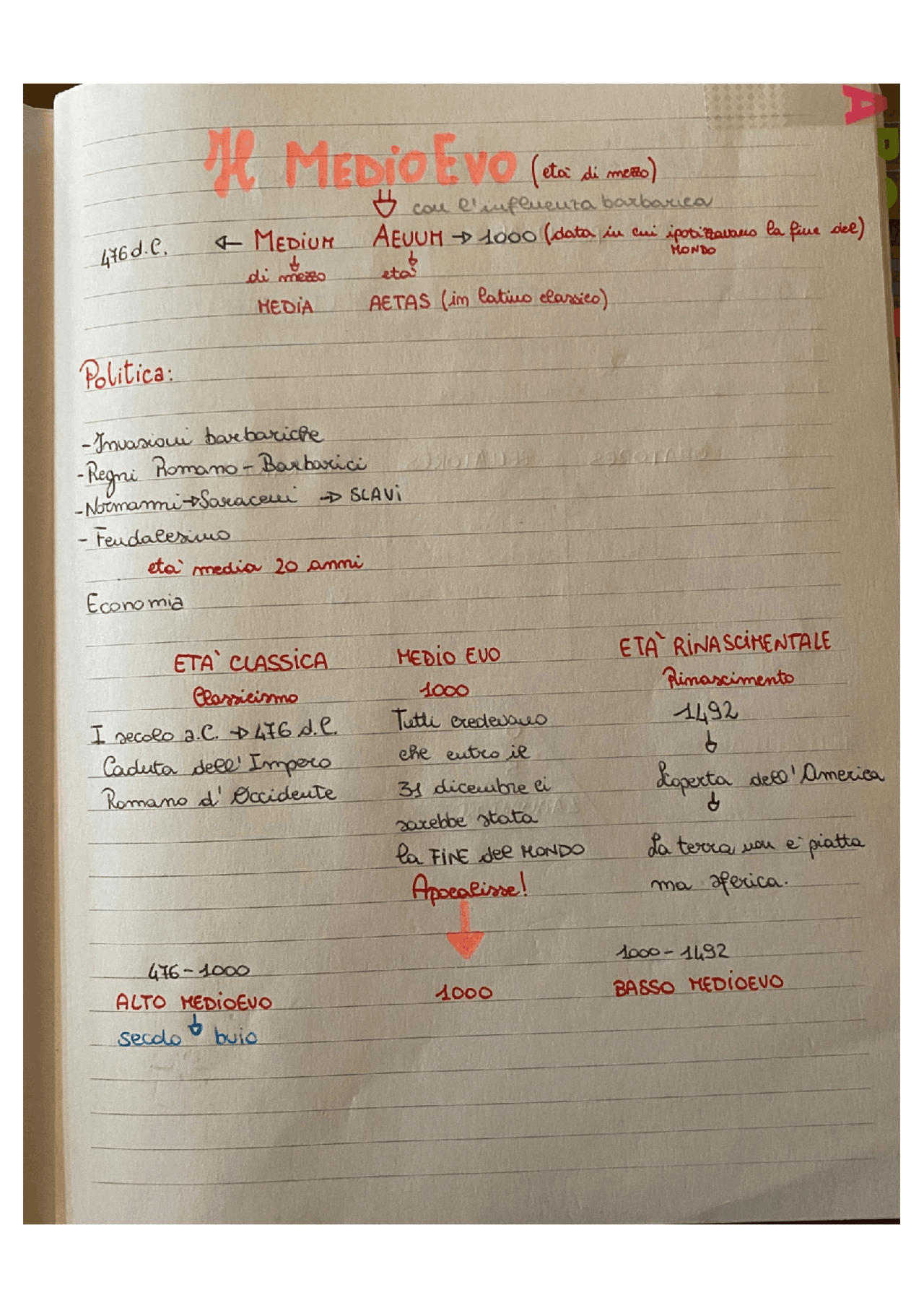 Appunti Sullalto Medioevo Docsity