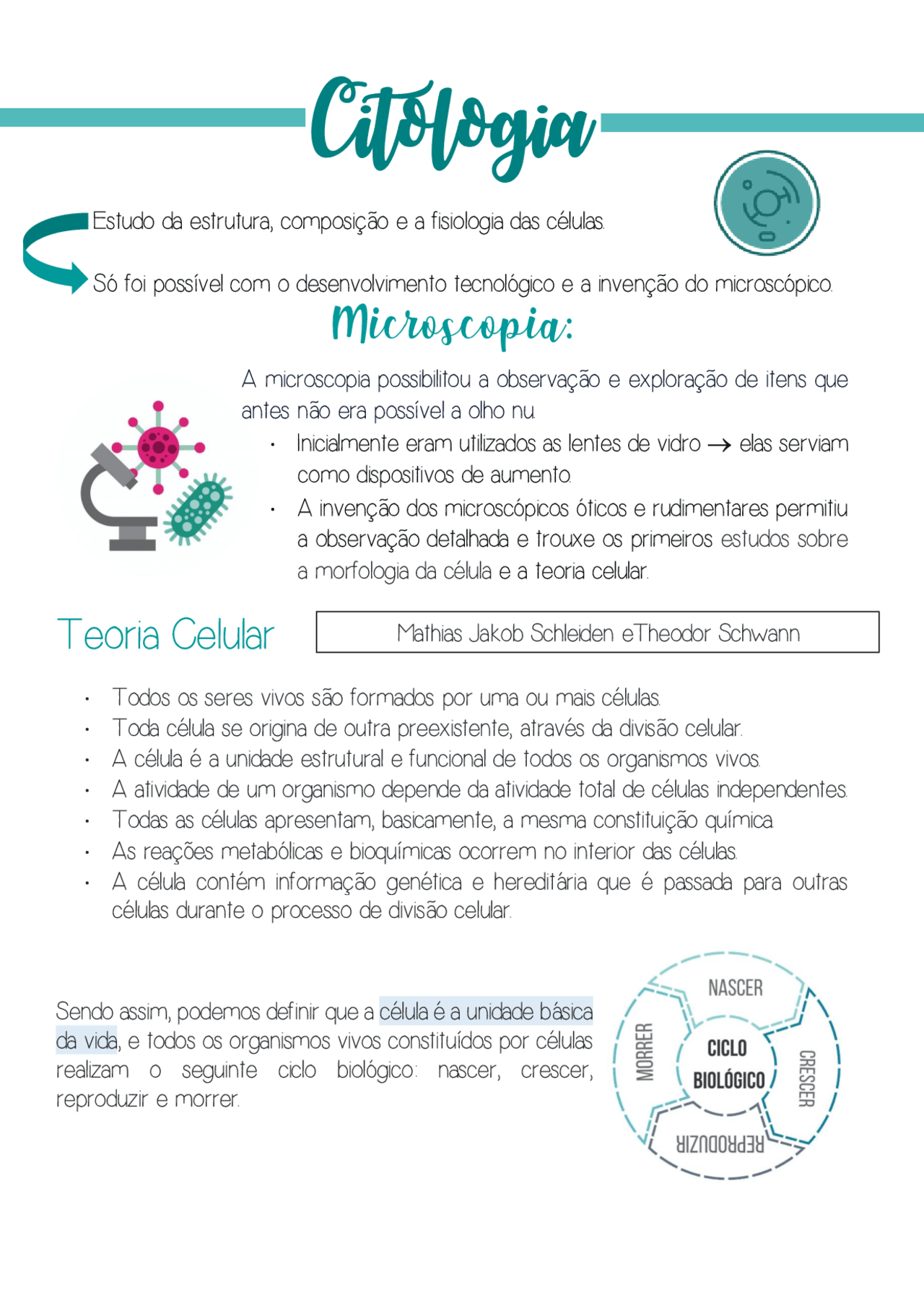 Resumo De Citologia – Netzdot