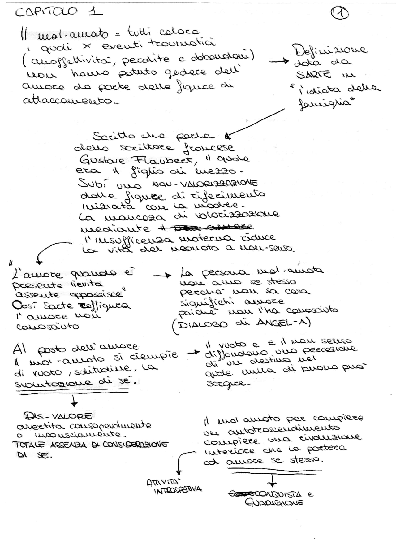 Pedagogia Sociale Appunti Docsity