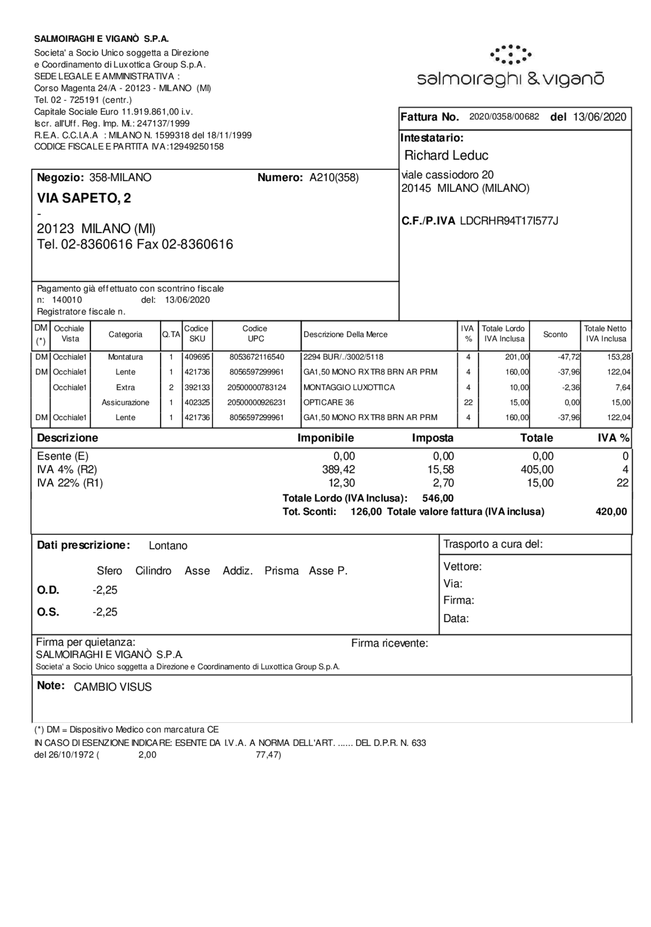 Appunti Prof Bucci Macroeconomia 2018 Docsity